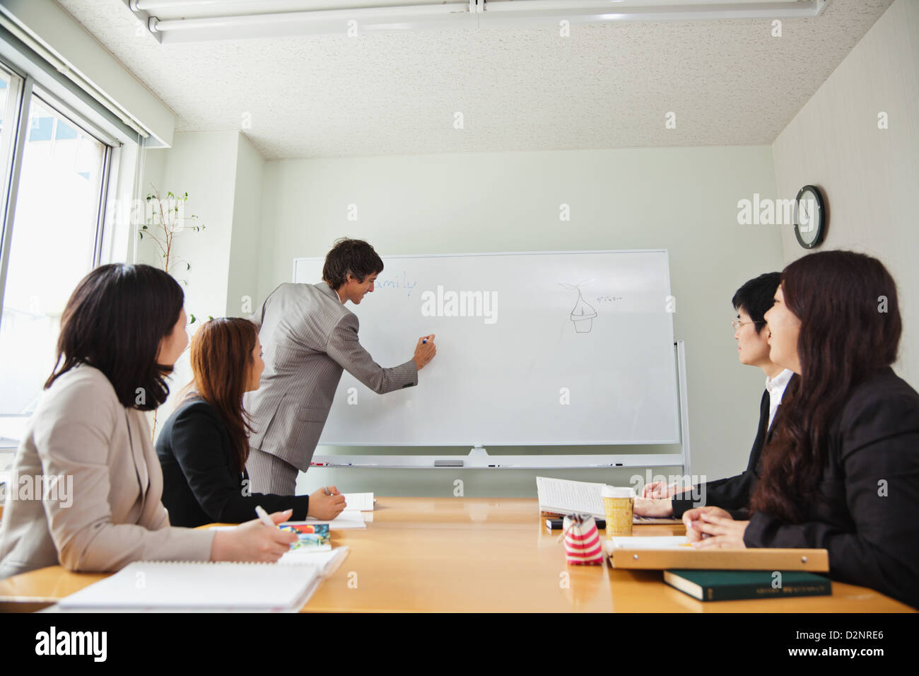 Lesson activities hi-res stock photography and images - Alamy