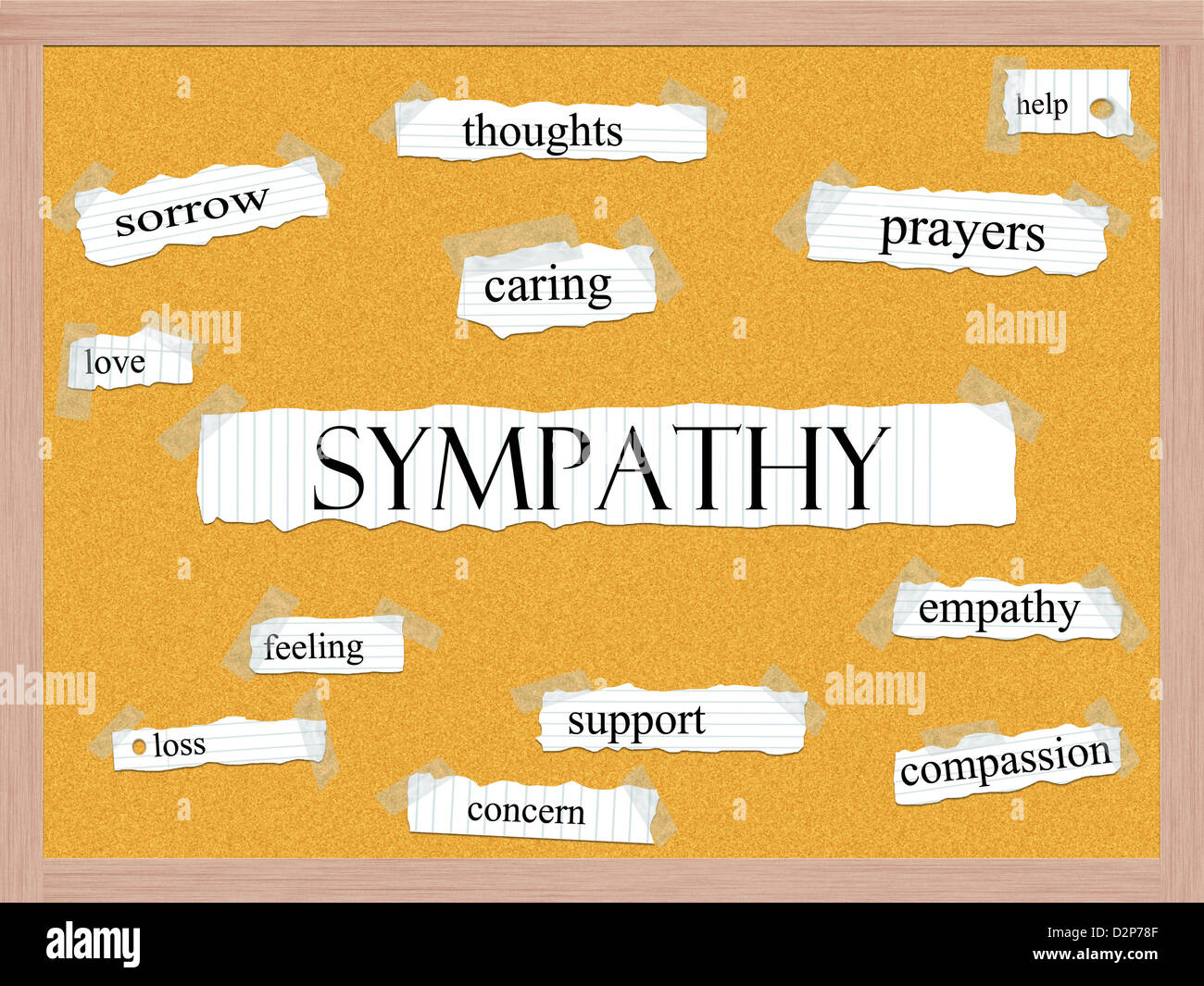 Empathy word cloud concept compassion hi-res stock photography and ...