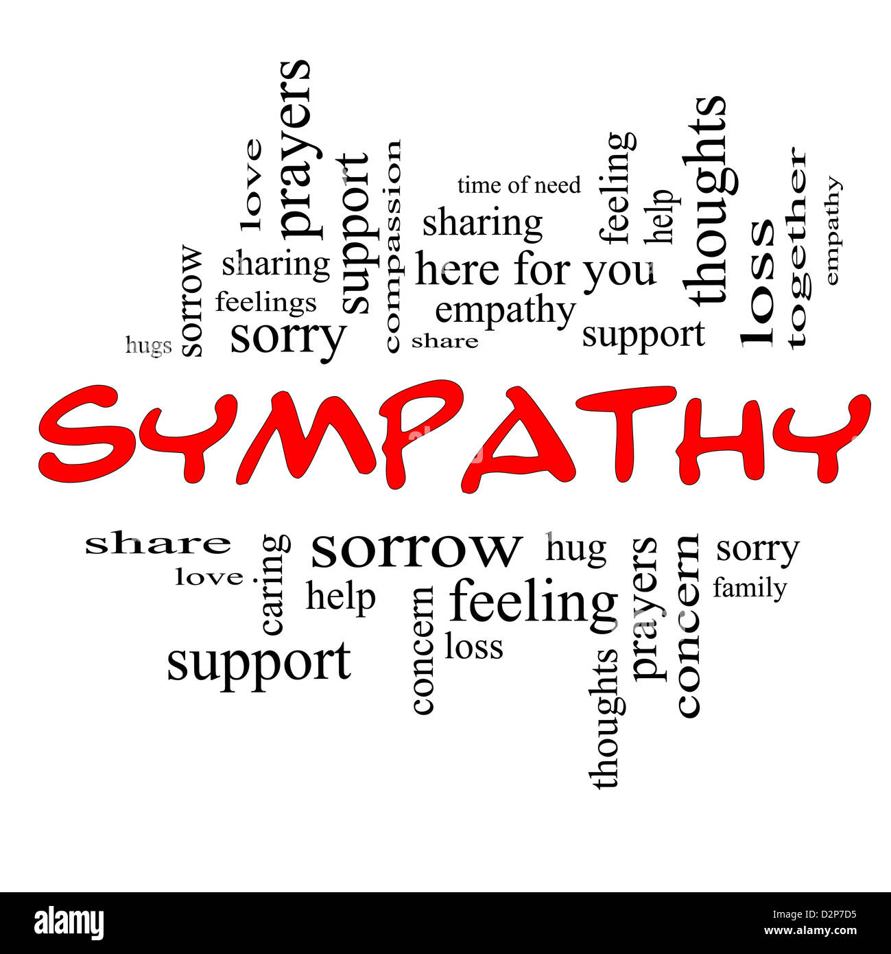 Sympathy Word Cloud Concept in Red Caps with great terms such as sorrow ...