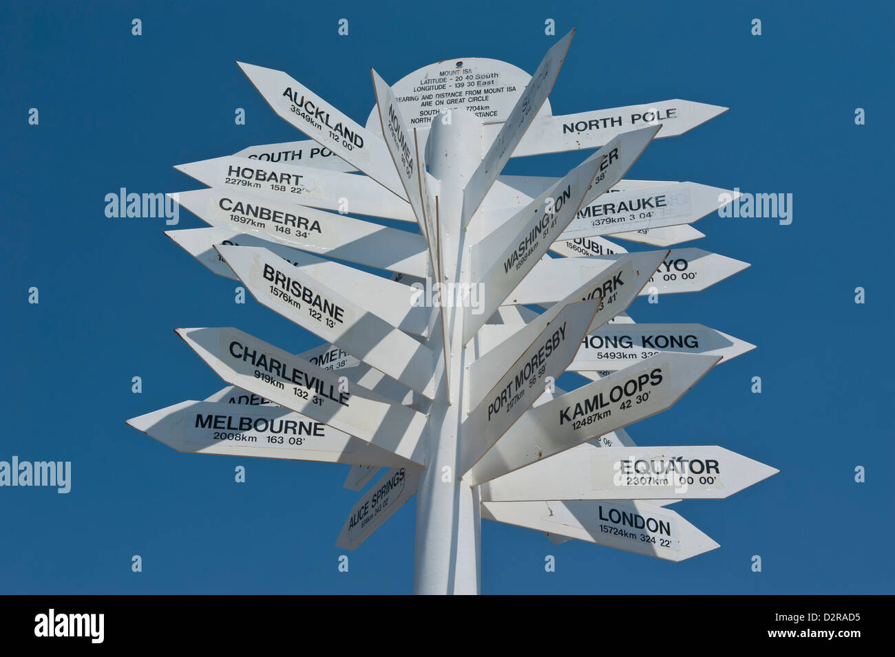 Town signs around the world, Mount Isa, Queensland, Australia, Pacific ...