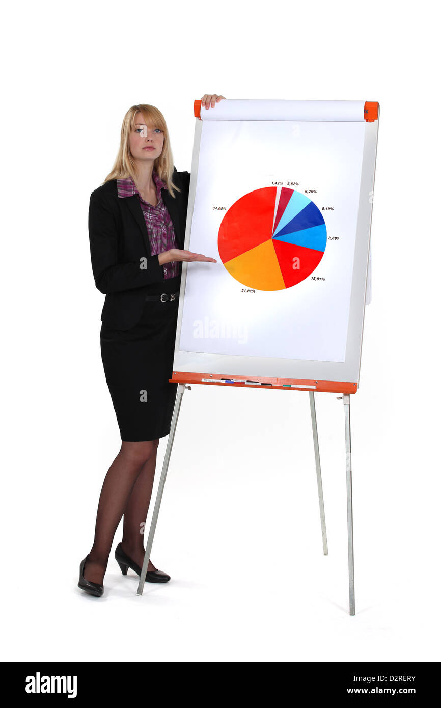 Woman explaining graph Stock Photo - Alamy