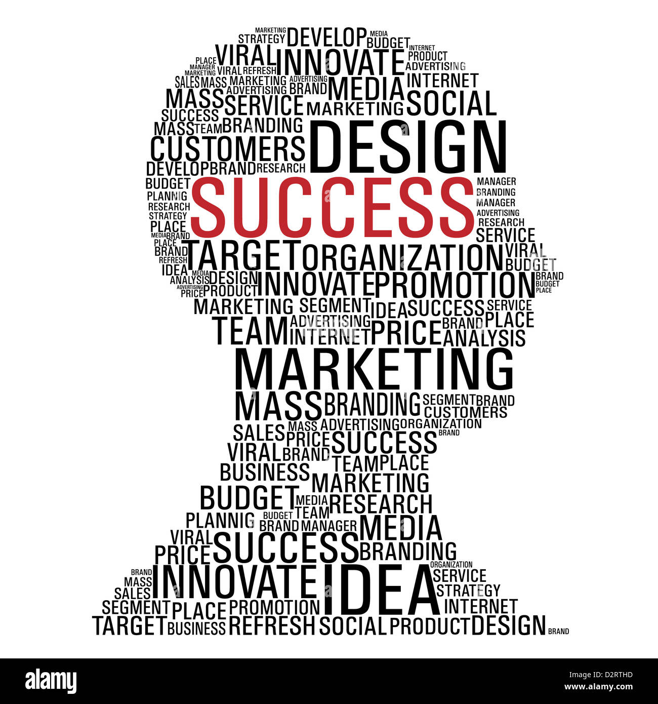 Head shape with marketing concept words isolated on white background ...