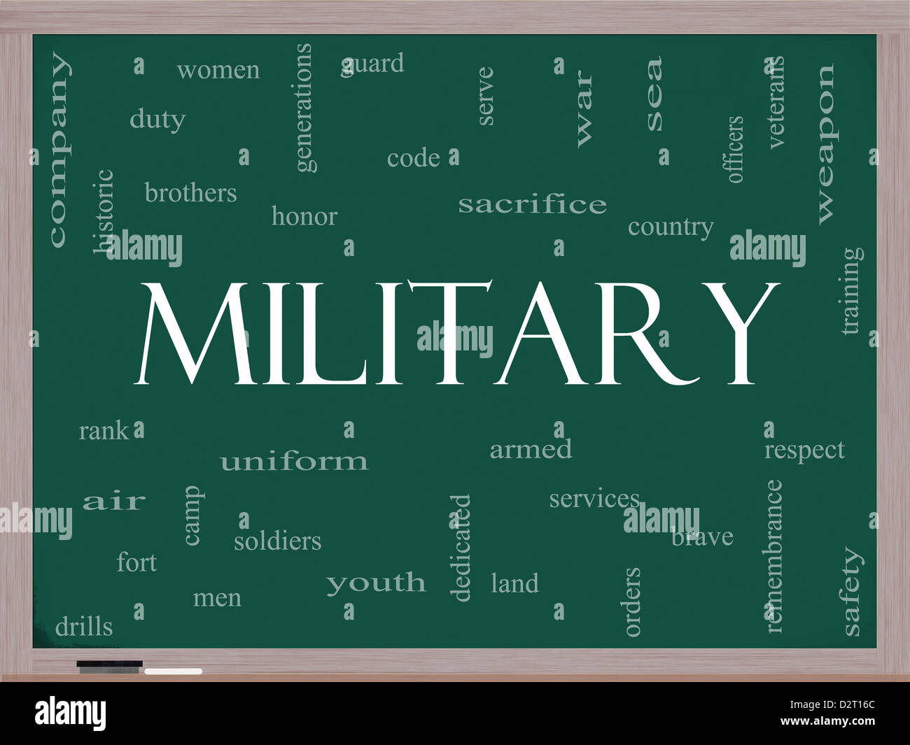 Military Word Cloud Concept on a Blackboard with great terms such as ...