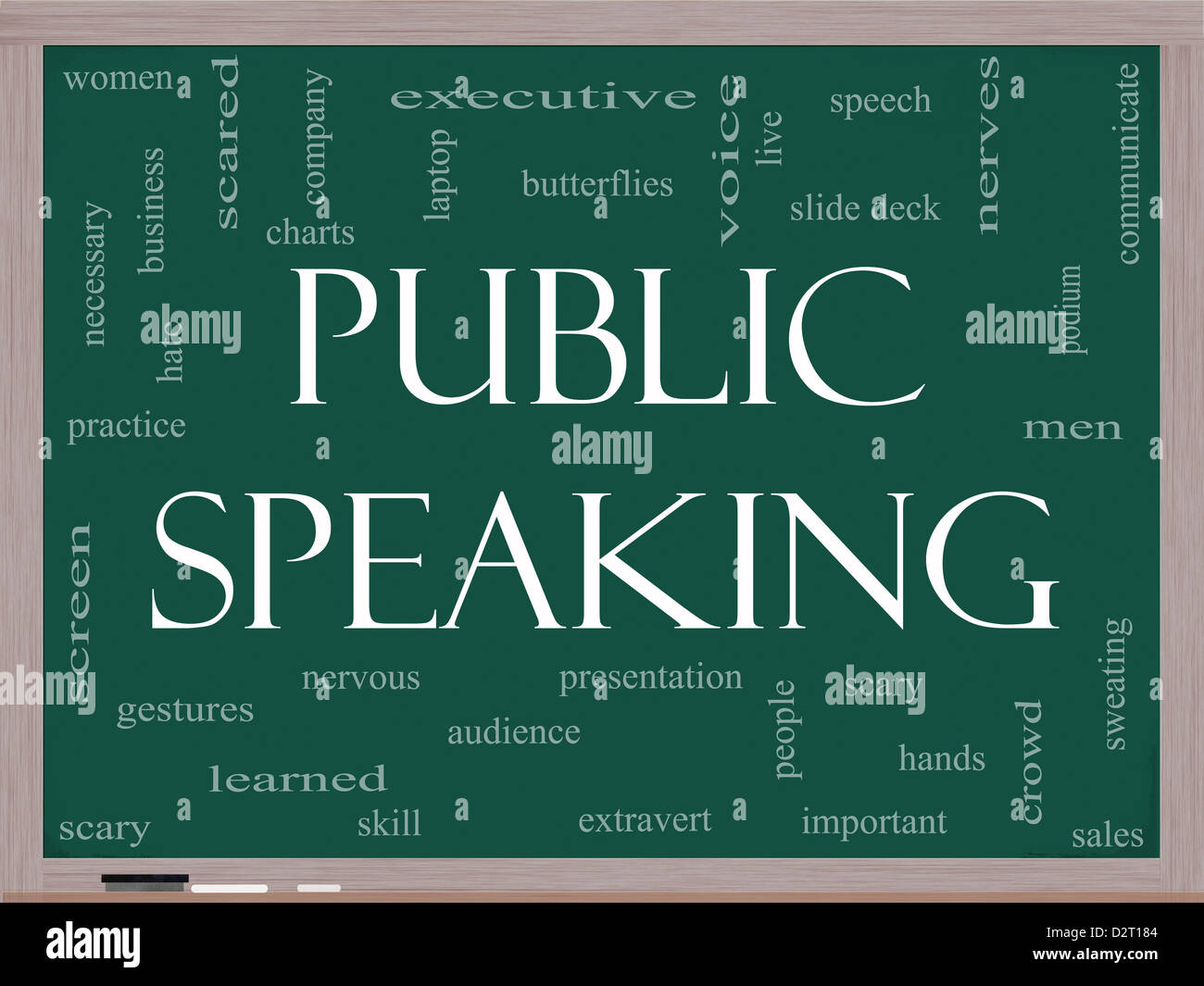 Public Speaking Word Cloud Concept on a Blackboard with great terms ...