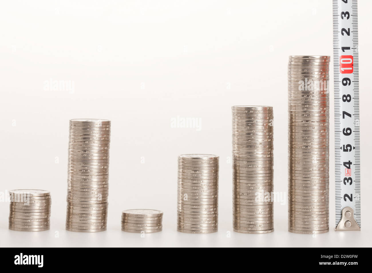 Coins and measuring instrument Stock Photo - Alamy