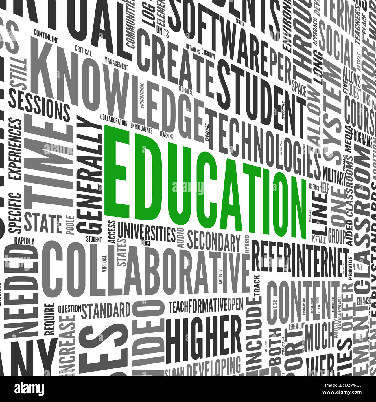 Education and learning concept words in tag cloud on 3d sphere Stock ...