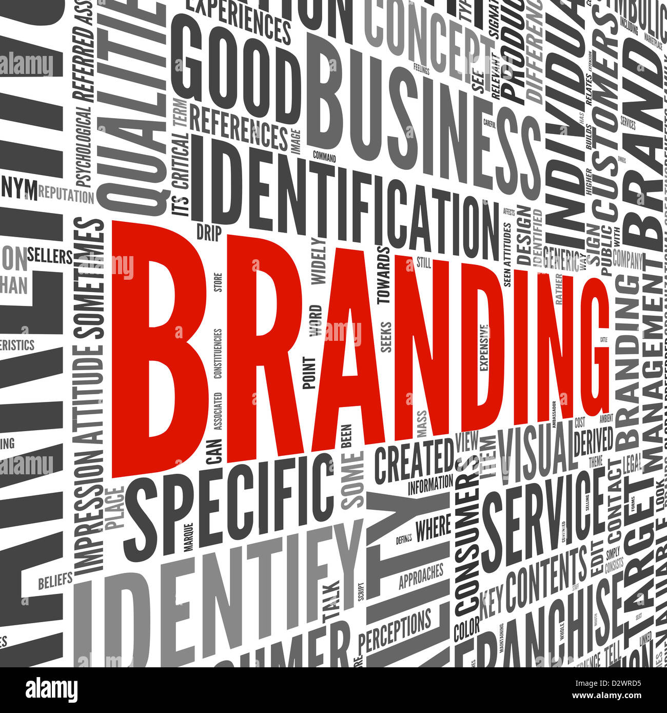 Branding and marketing concept in word tag cloud on white Stock Photo ...