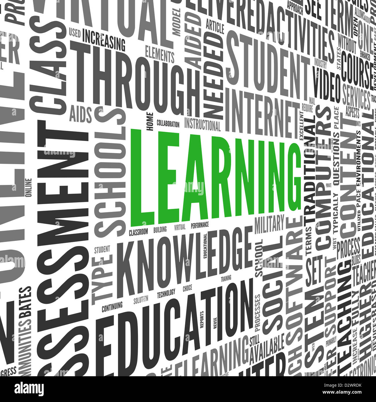 Learning and education concept in 3d word tag cloud on white Stock ...