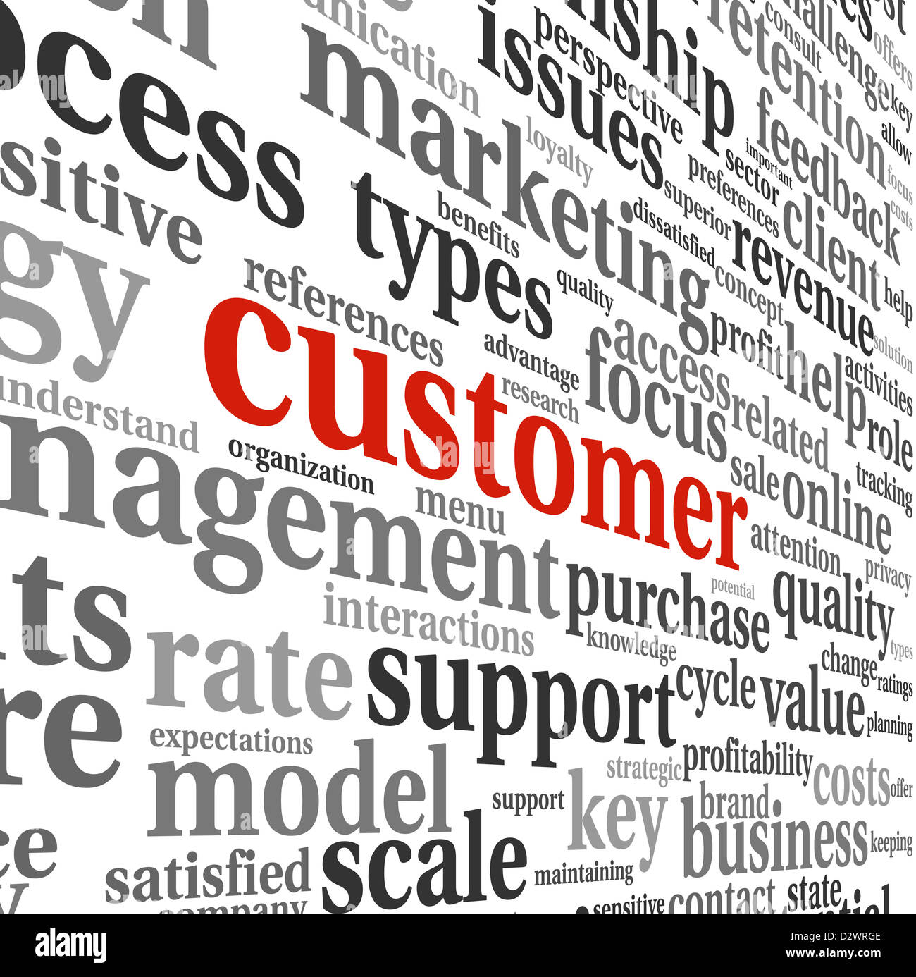 Customer concept in word tag cloud on white Stock Photo - Alamy