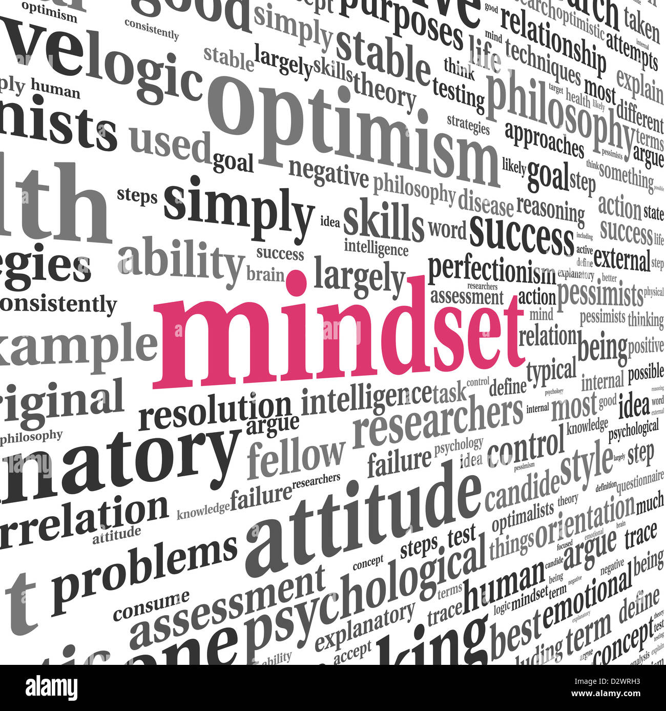 Mindset concept in word tag cloud on white Stock Photo - Alamy