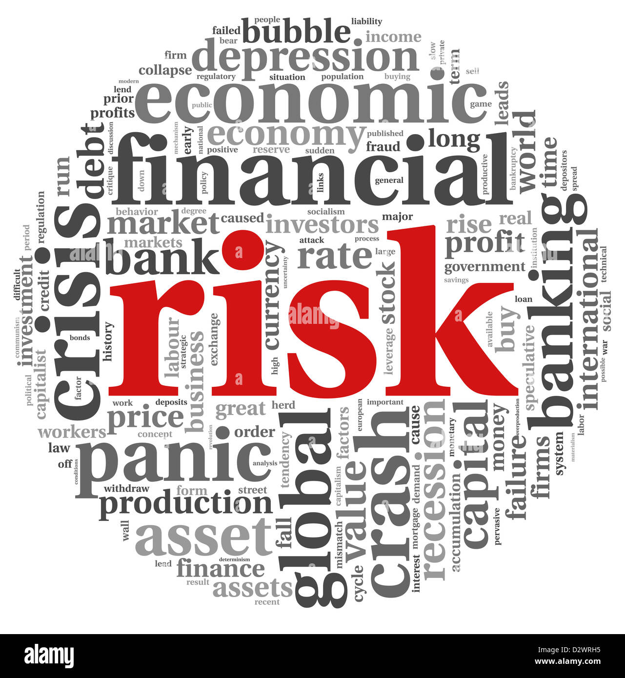 Risk in economy and finance concept in word tag cloud on white ...