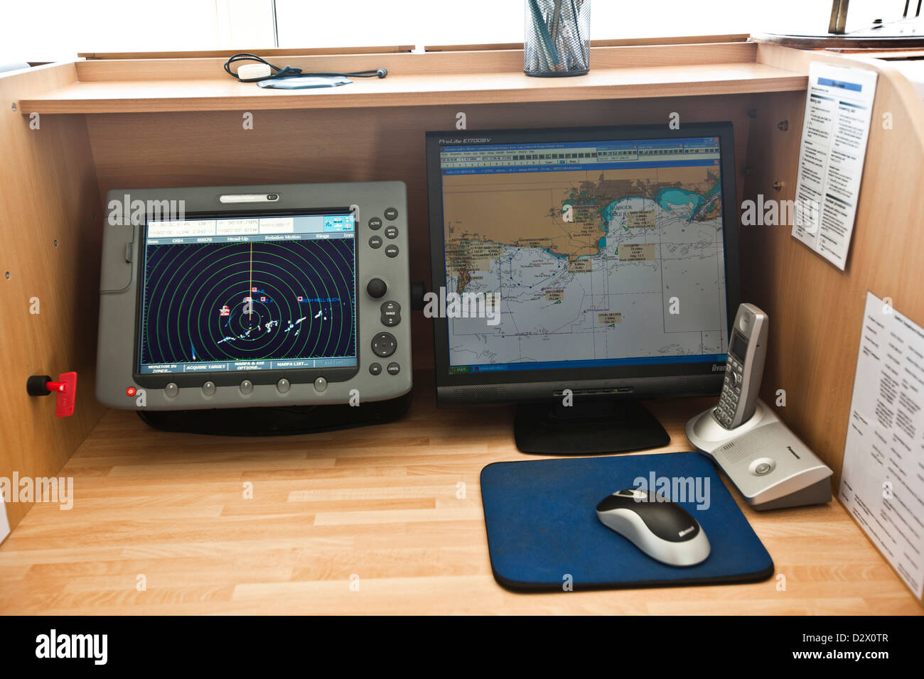 Radar and sensor hi-res stock photography and images - Alamy