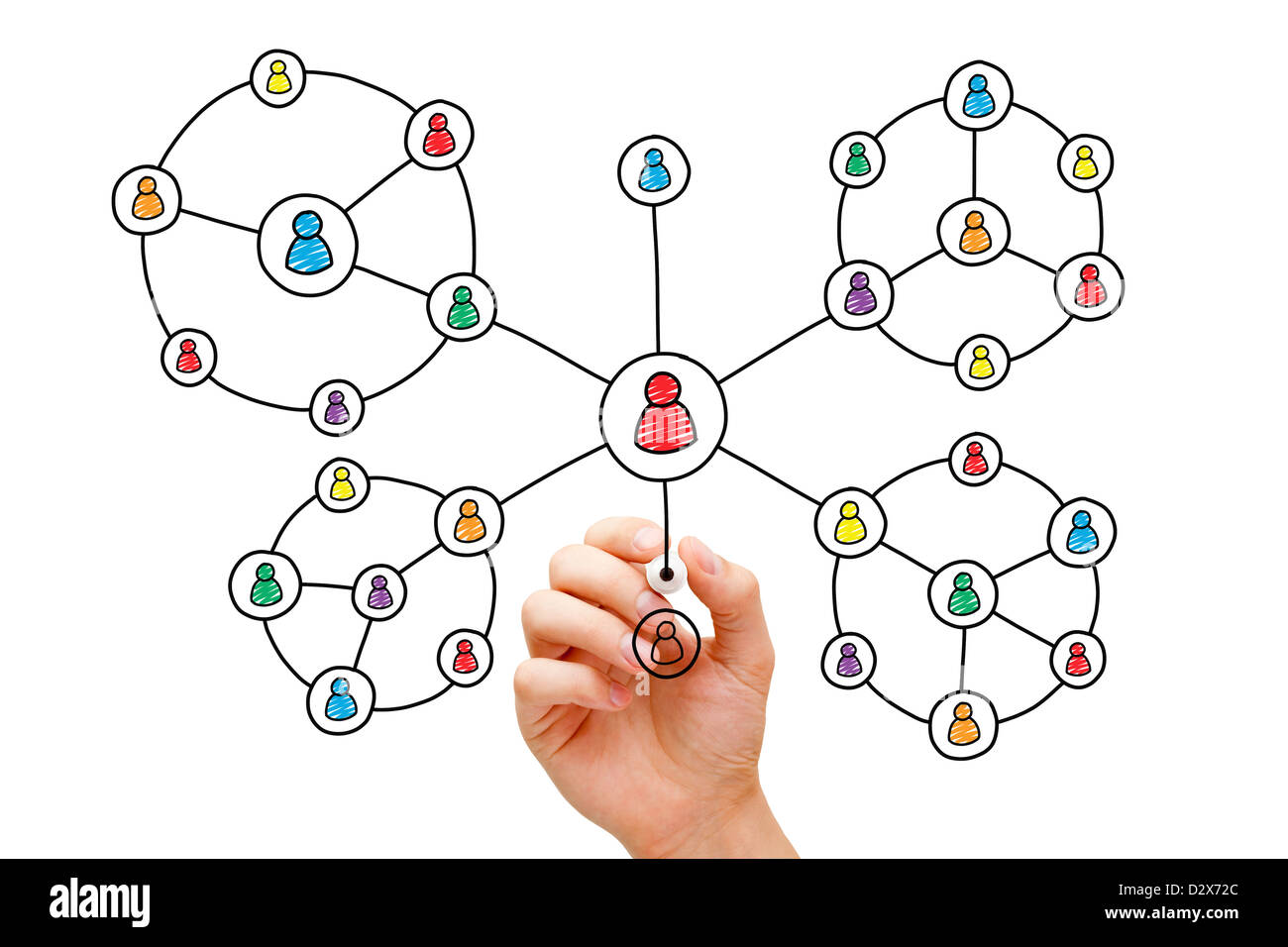 Hand drawing social network circles on transparent wipe board Stock ...