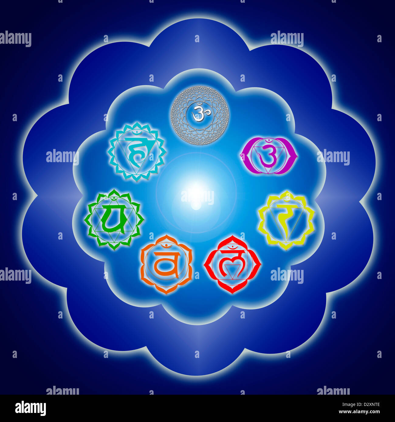 the seven Chakras symbols Stock Photo - Alamy