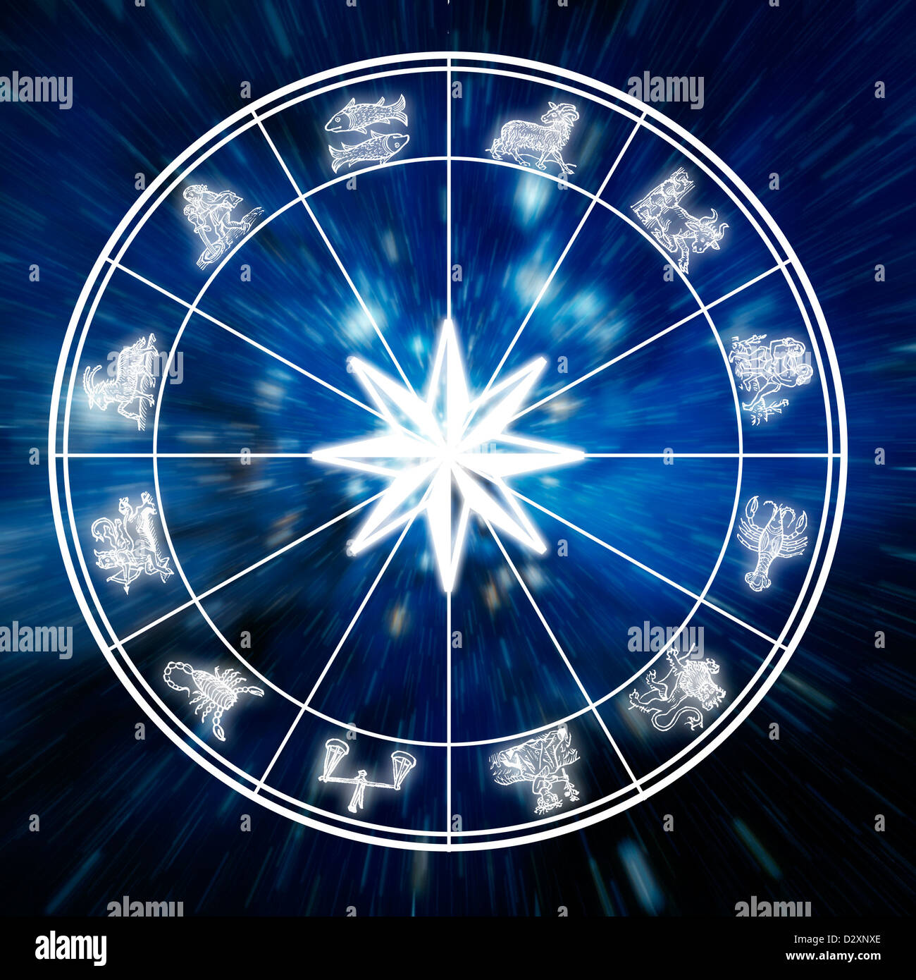 all zodiac signs, astrology and horoscope concept Stock Photo - Alamy