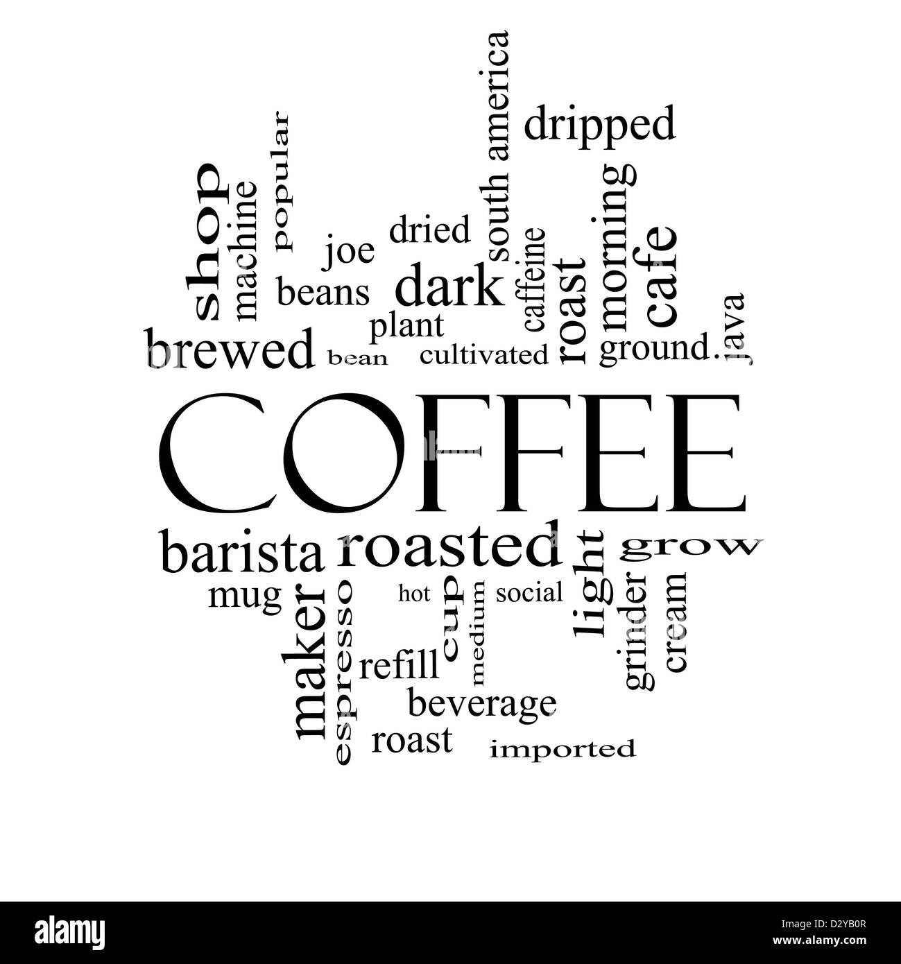 Coffee Word Cloud Concept in black and white with great terms such as ...
