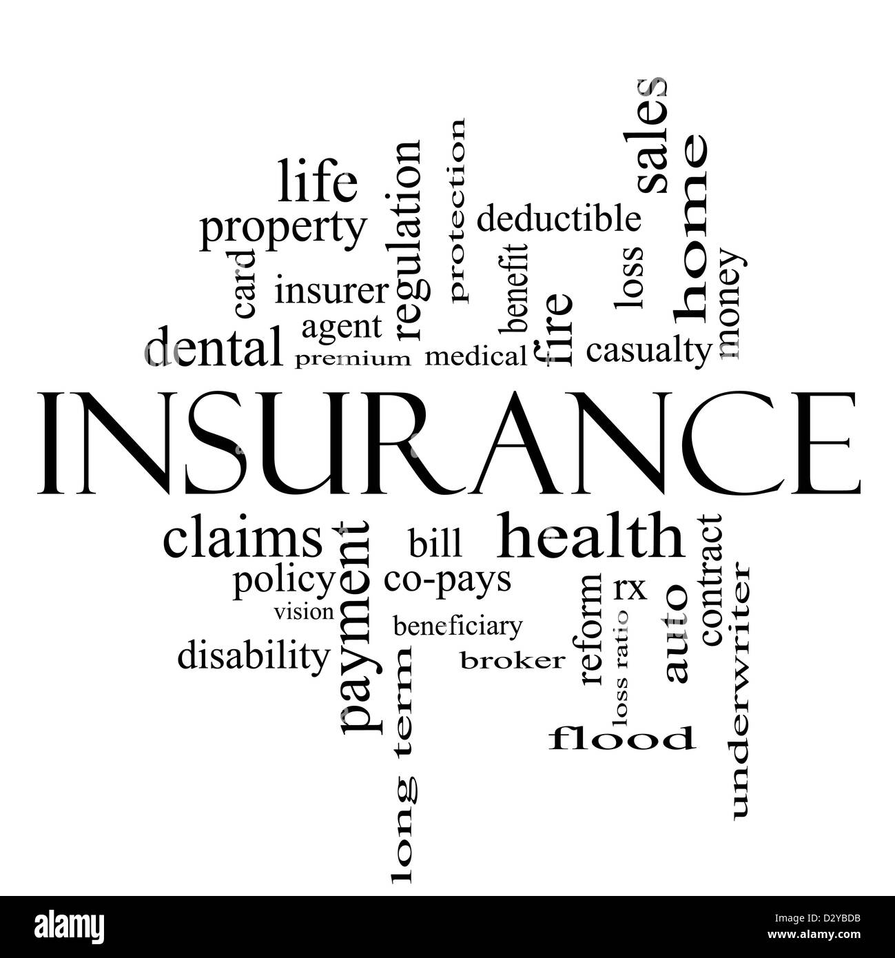 Insurance Word Cloud Concept in black and white with great terms such ...