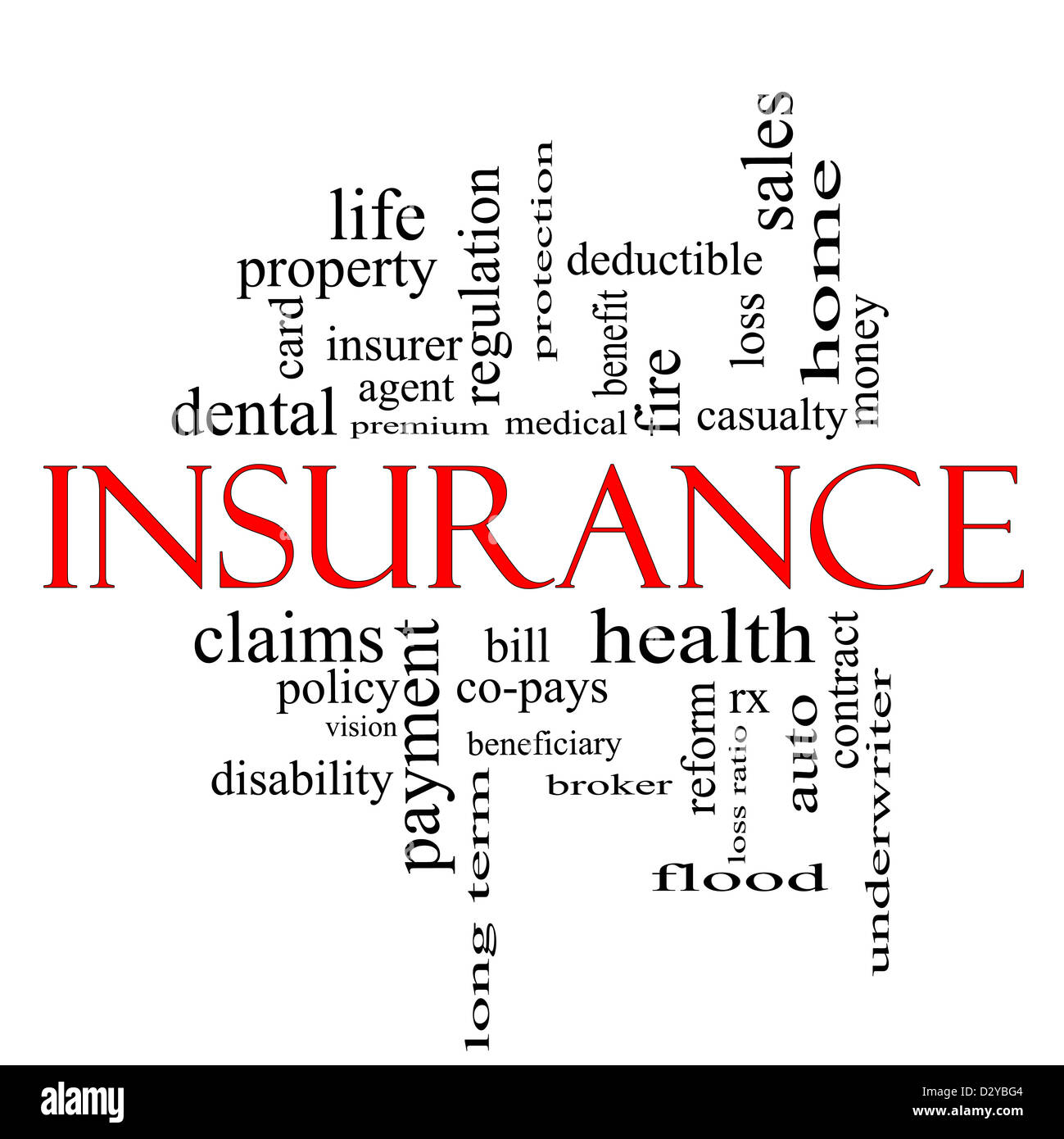 Insurance Word Cloud Concept in red and black with great terms such as ...