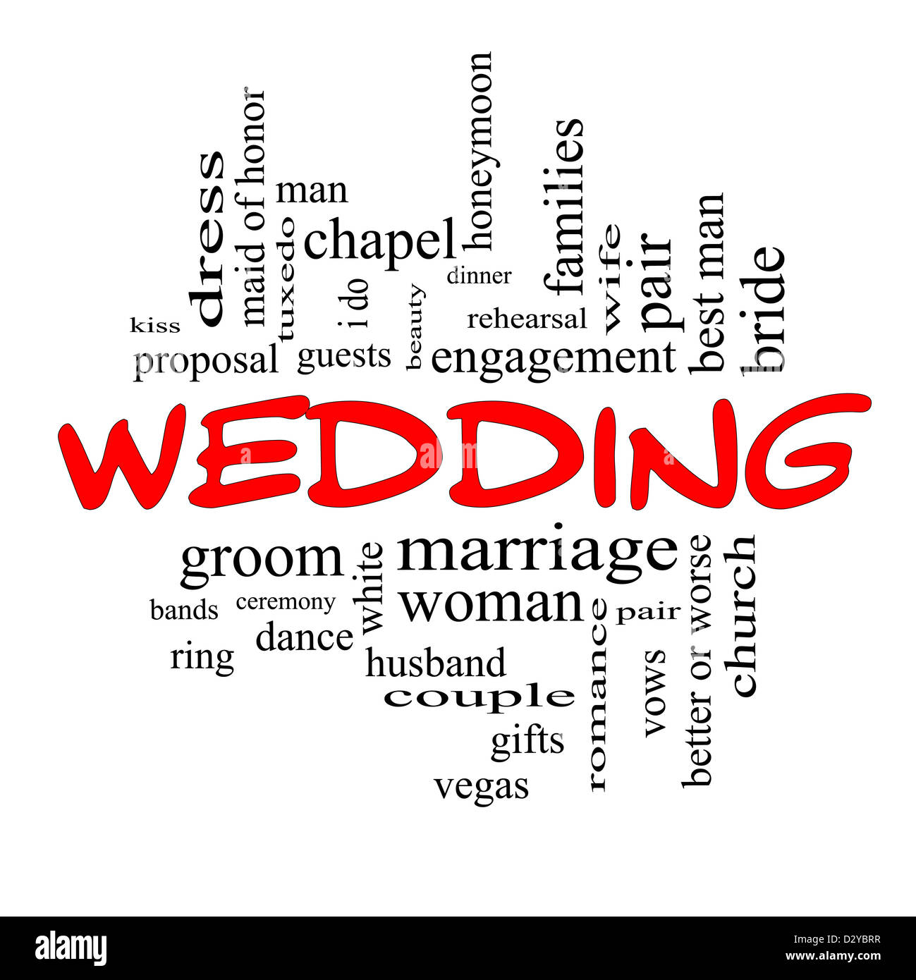Wedding Word Cloud Concept in red caps with great terms such as dress ...
