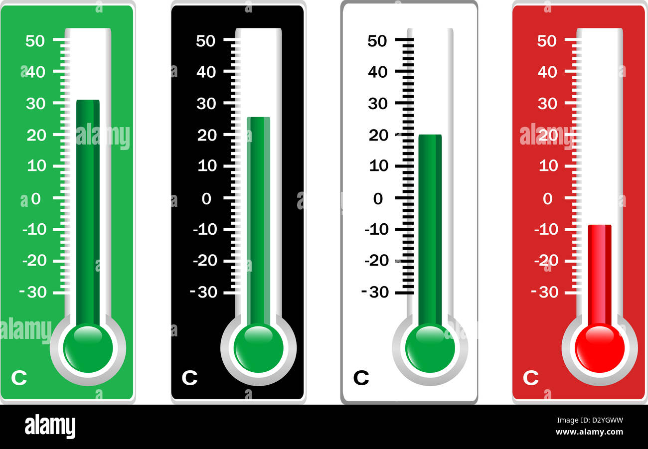 Green meteorology thermometer measuring heat hi-res stock photography ...