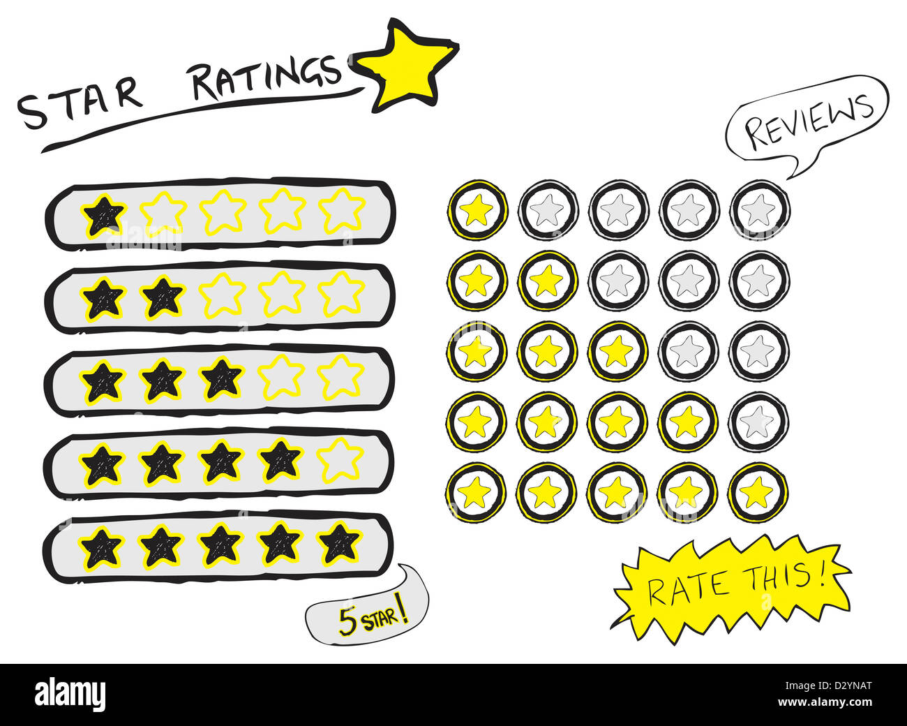 Star ratings from one to five stars in a rough hand drawn sketch style ...