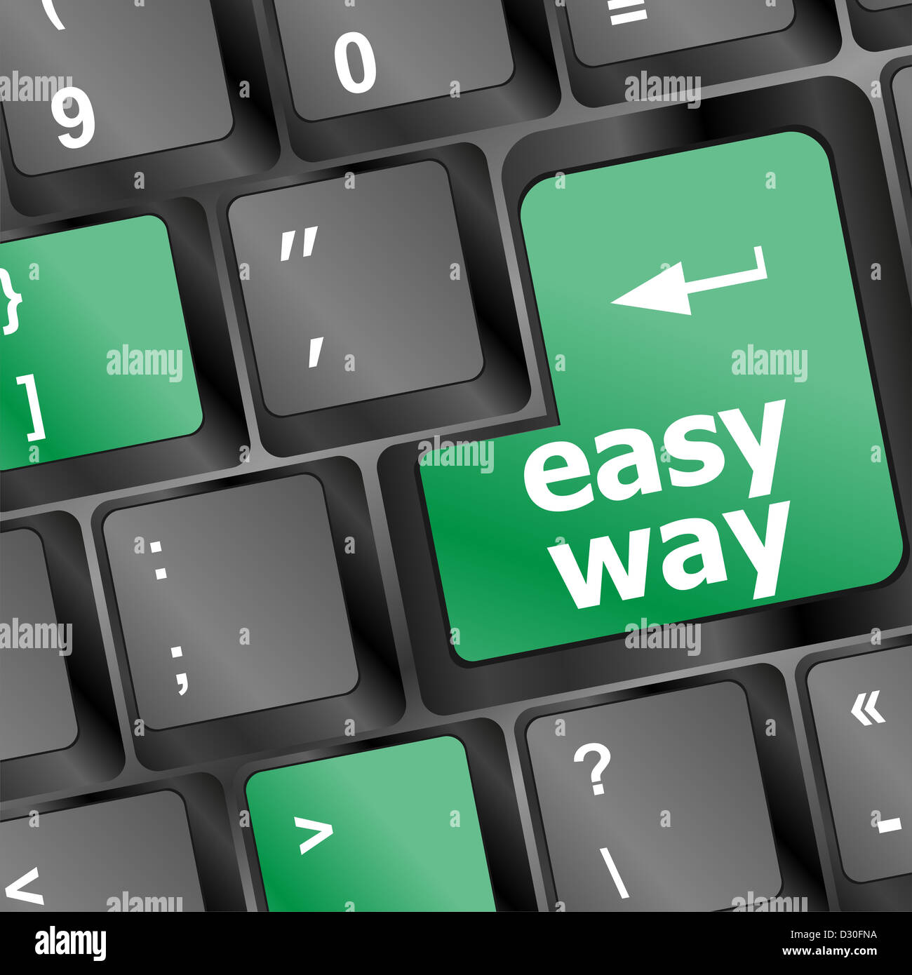 Easy way green button hi-res stock photography and images - Alamy