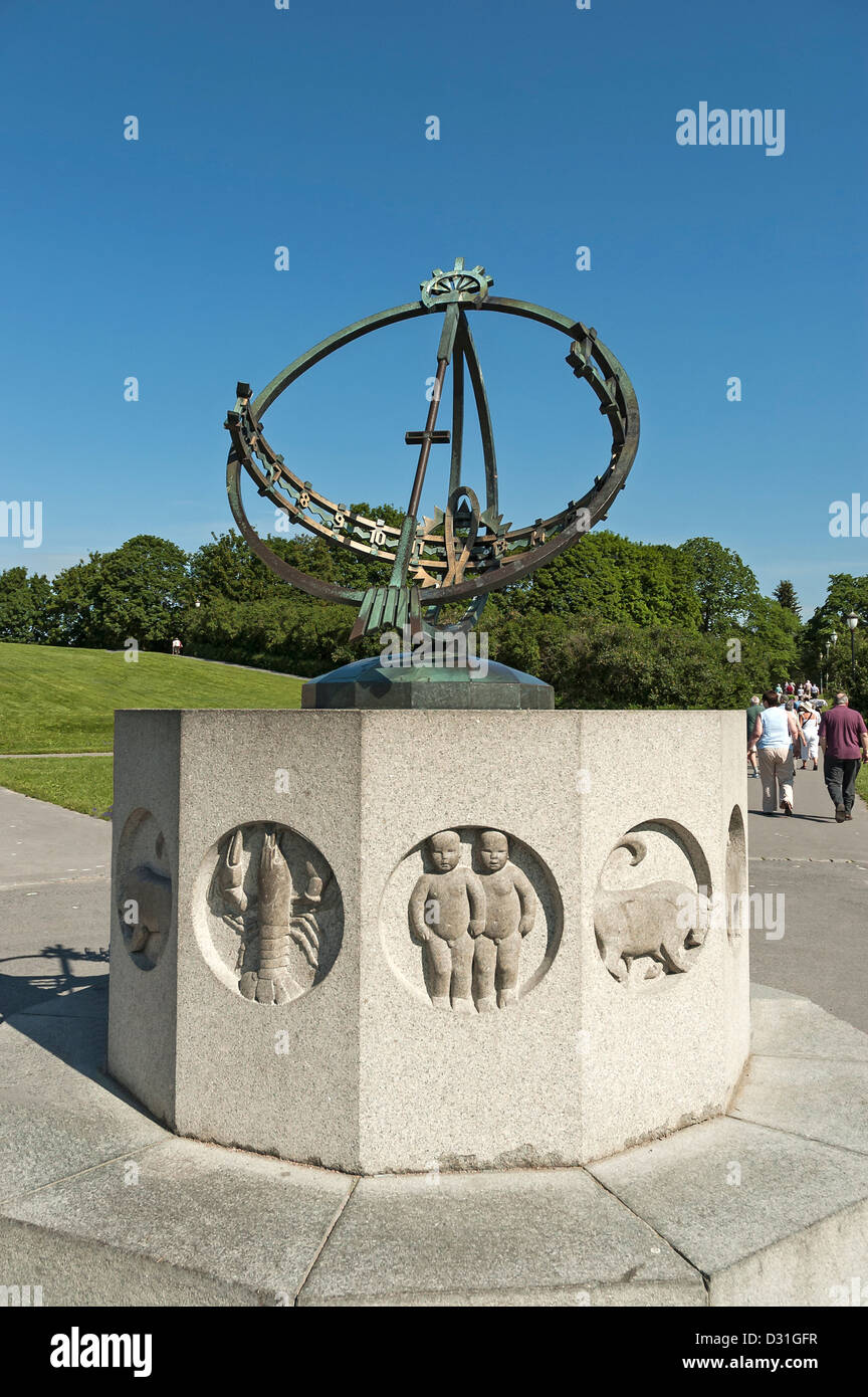 The Sundial, erected at a junction of paths, with signs of the zodiac ...