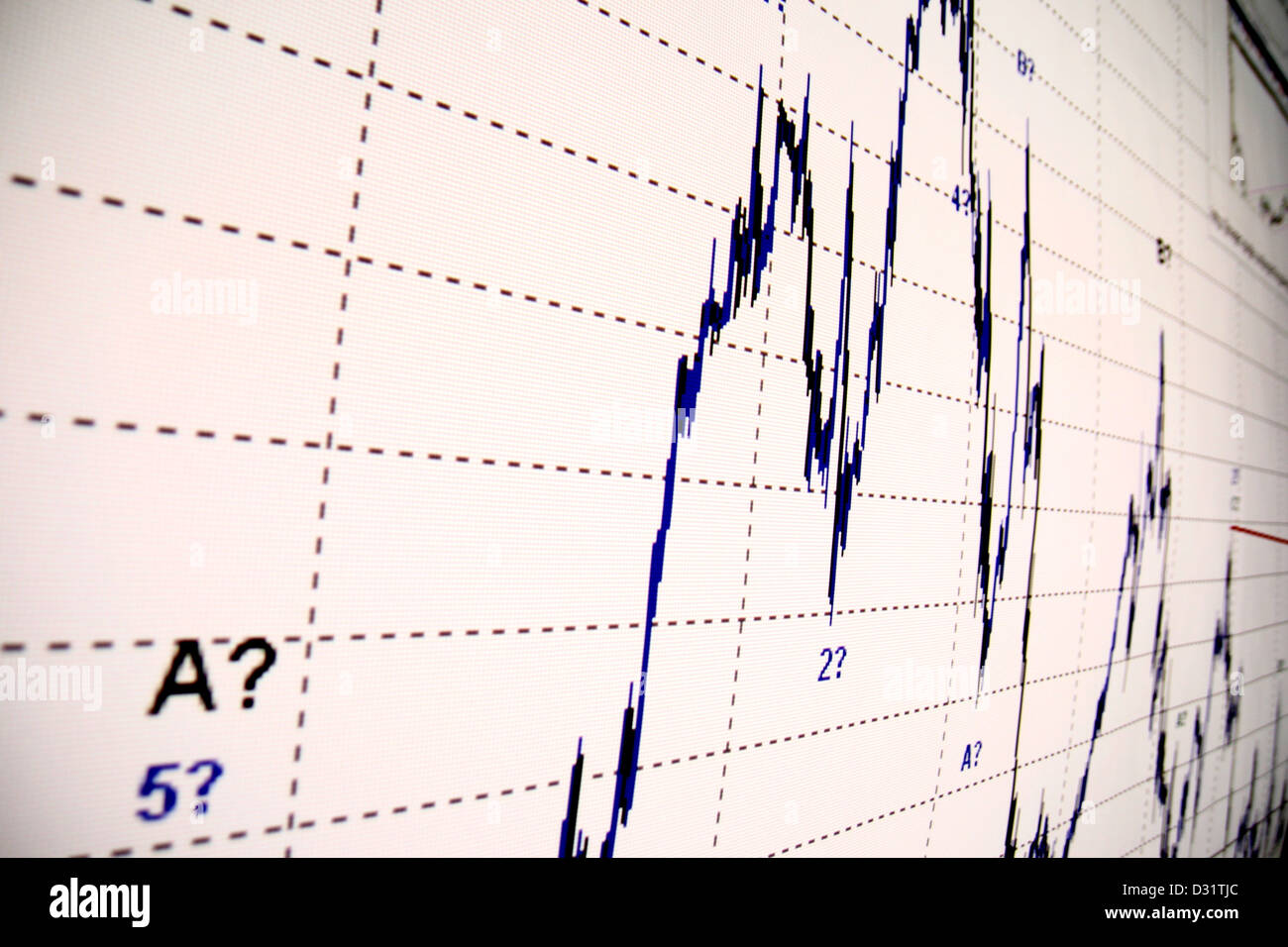 financial graph of investment growth Stock Photo - Alamy