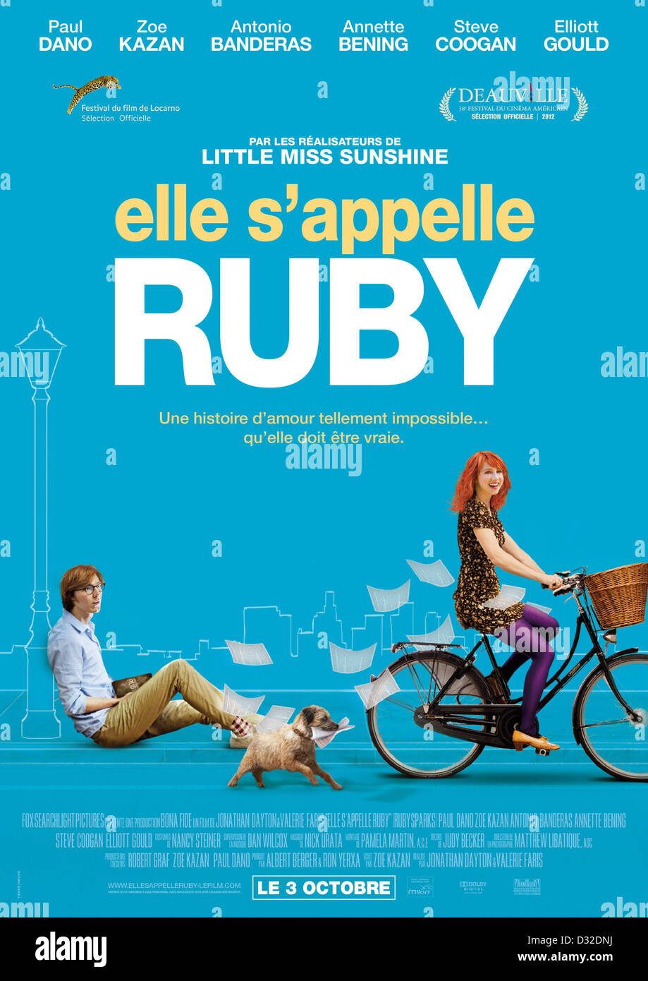 Ruby Sparks Wallpaper #tiktok #fyp | TikTok
