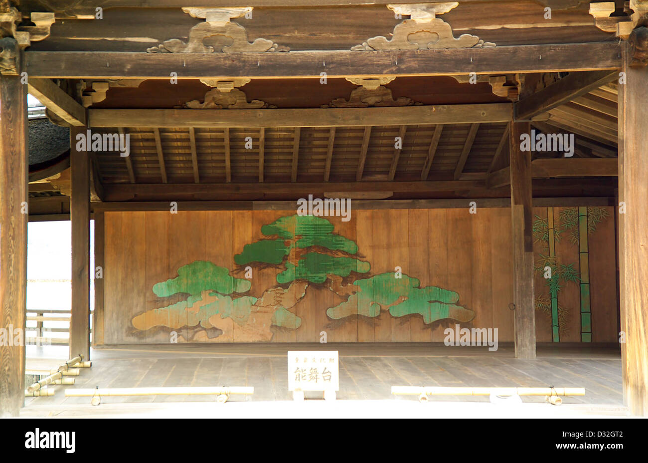 Noh Stage Design
