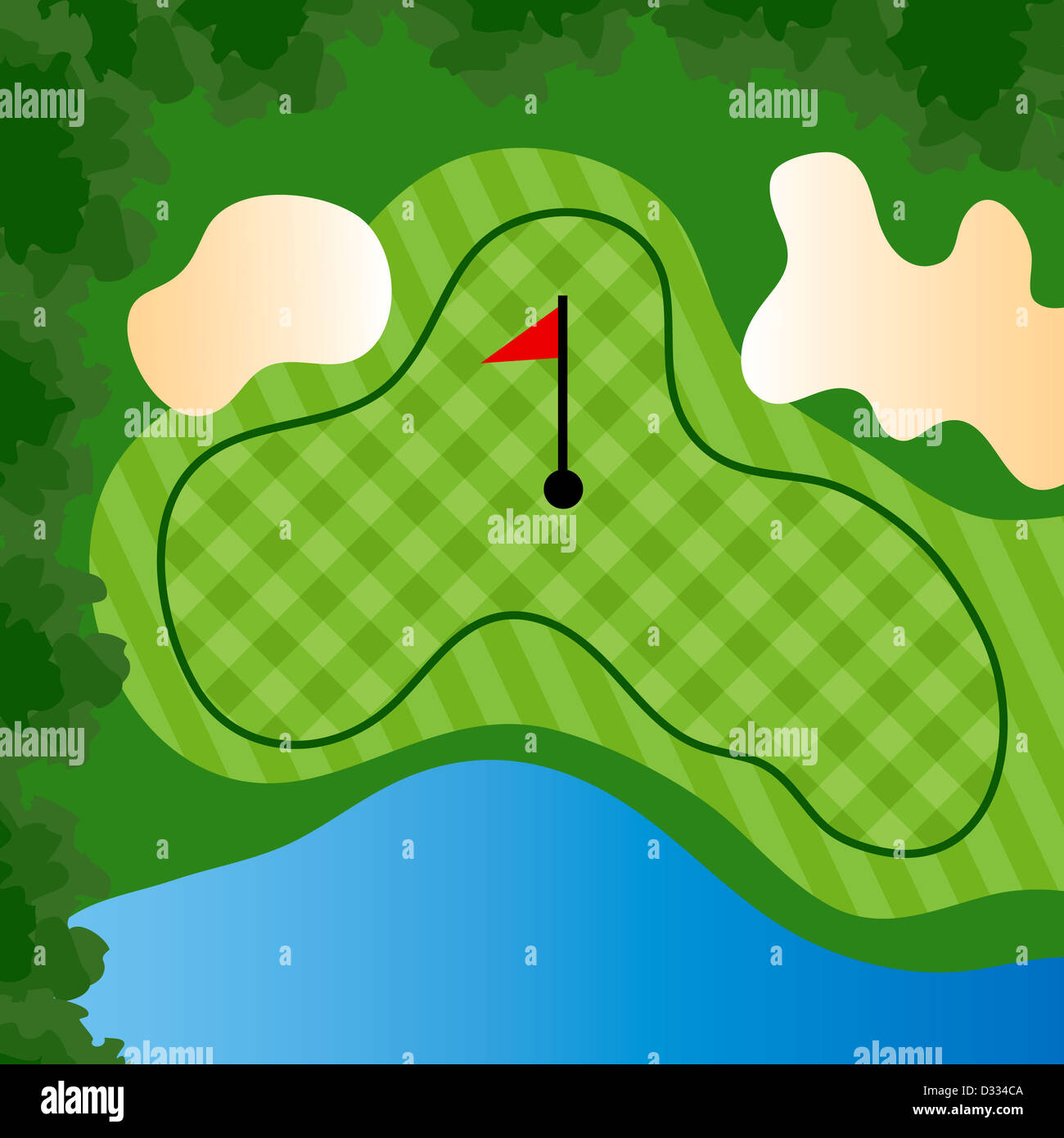 Golf Course Hole with bunkers and water Stock Photo - Alamy