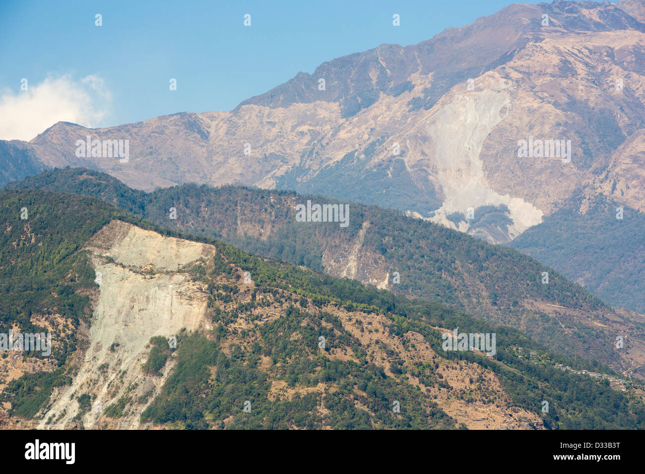 Plate tectonics himalayas hi-res stock photography and images - Alamy
