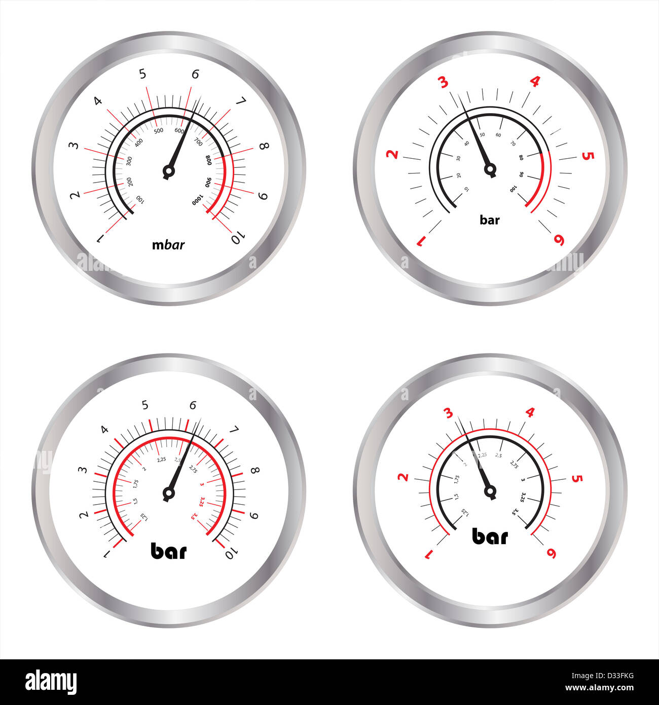 Set of manometers, isolated on white background Stock Photo - Alamy