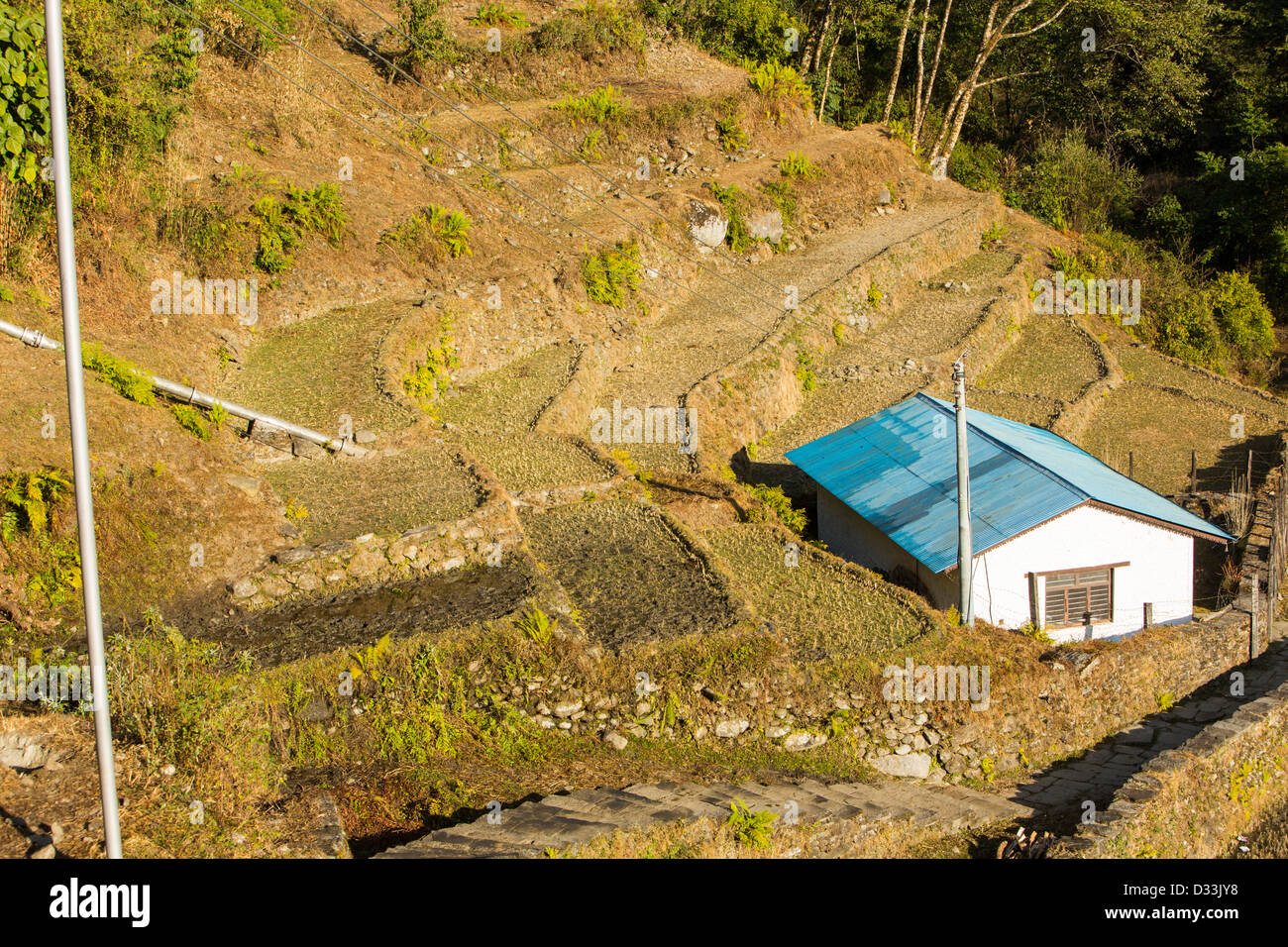 Hydro power himalayas hi-res stock photography and images - Alamy