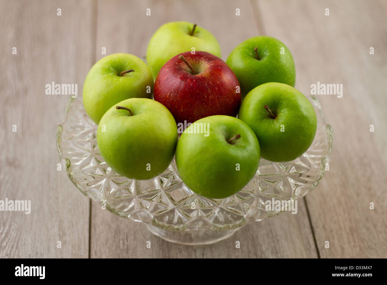 Cake plate of seven apples Stock Photo - Alamy