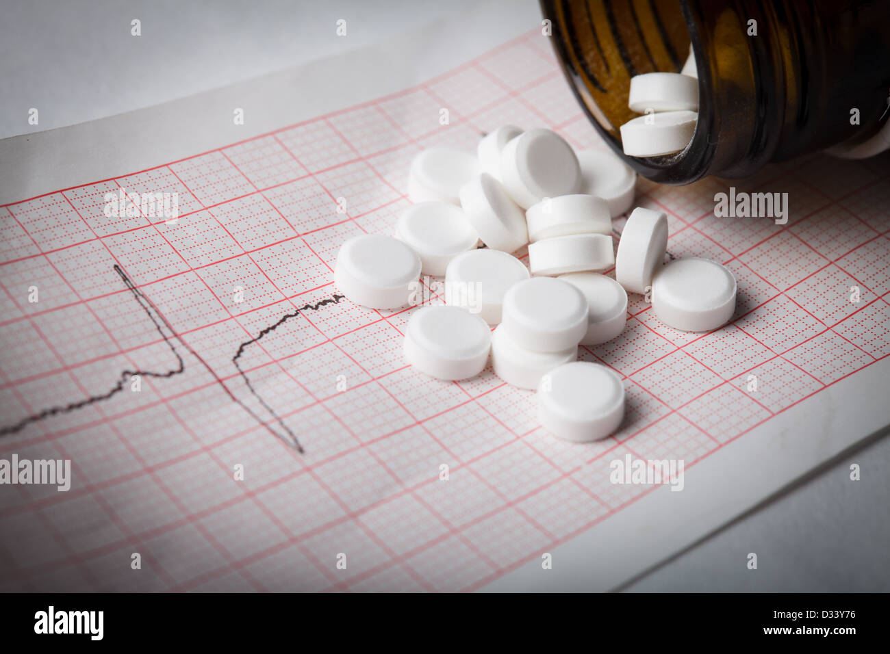 Cardiogram and nitroglycerin, the concept for strokes and heart attacks ...
