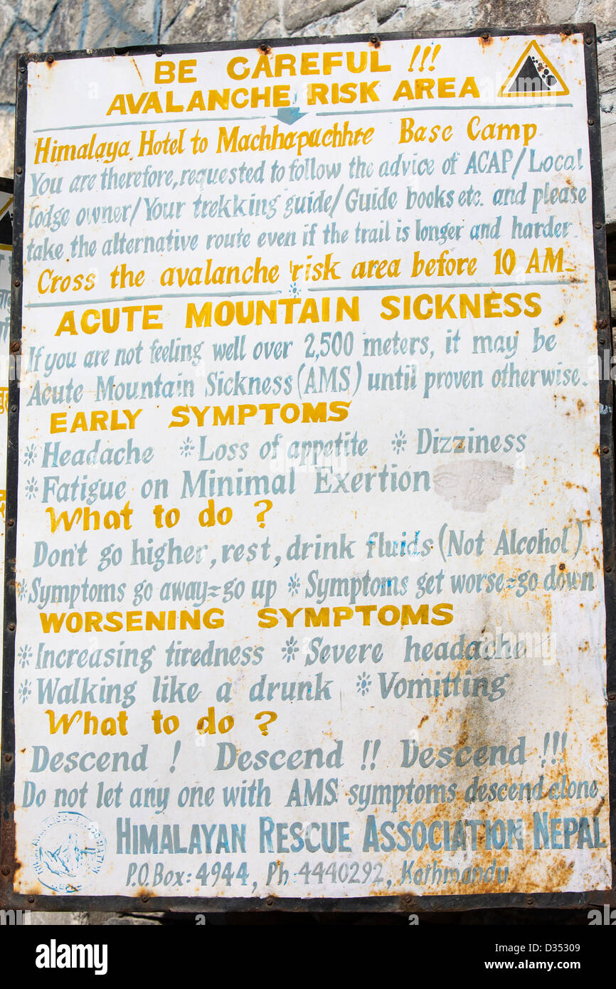 A sign about avalanche risk and Acute mountain sickness in the ...