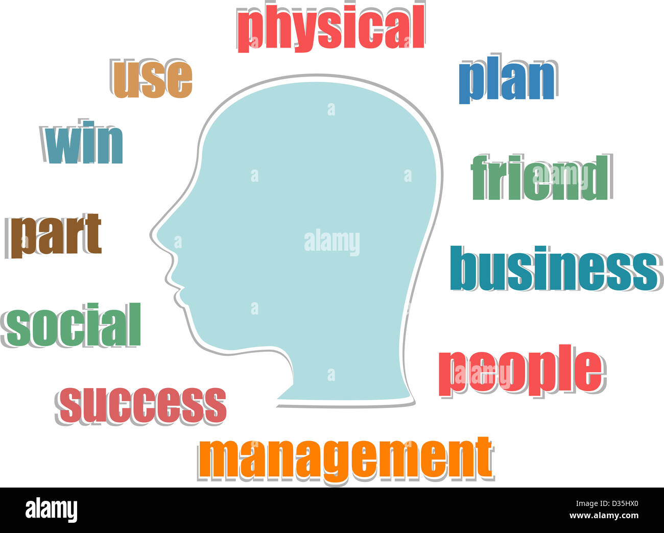 Background concept word cloud illustration of web application Stock ...