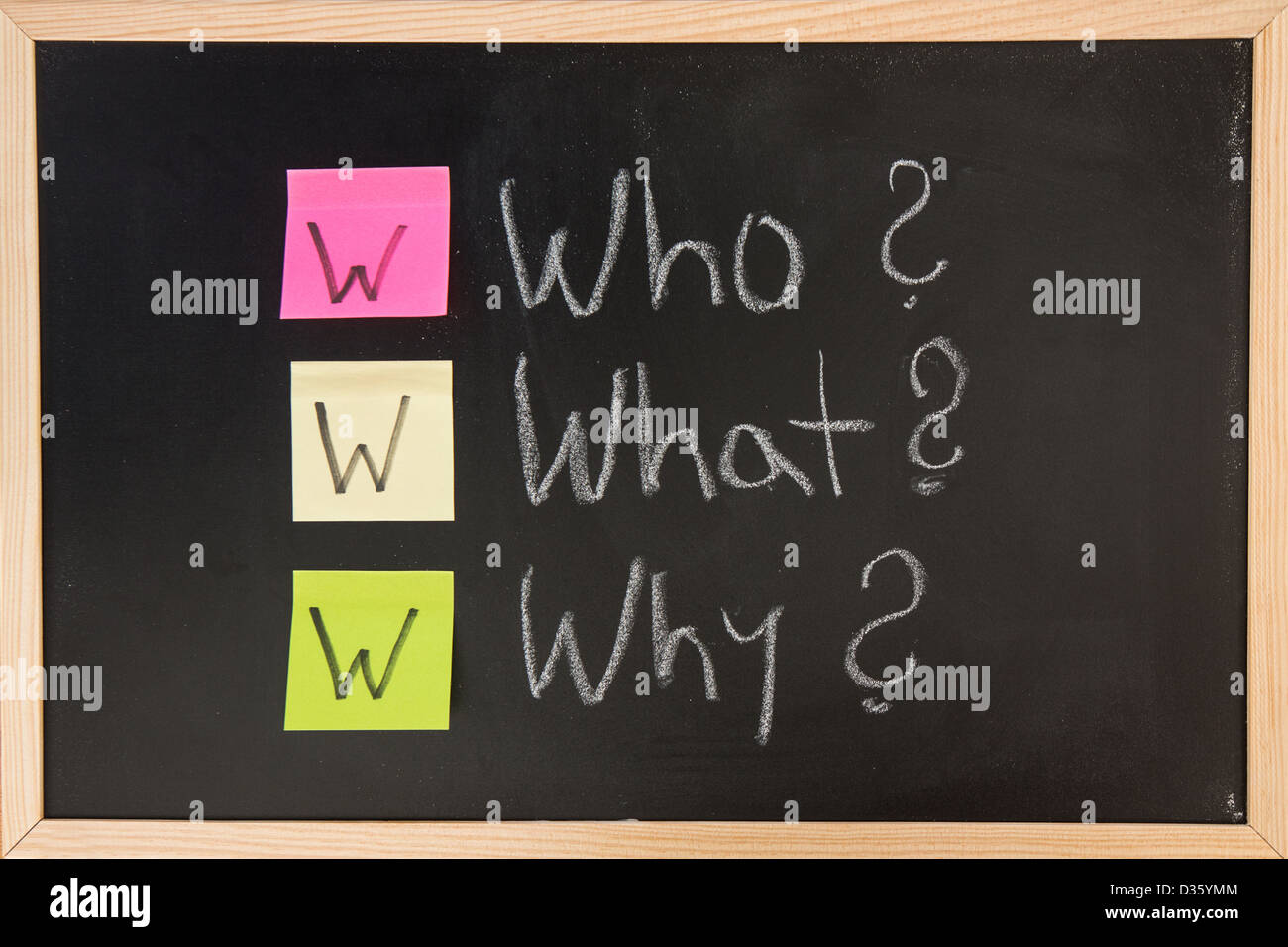 Blackboard with question words Stock Photo - Alamy