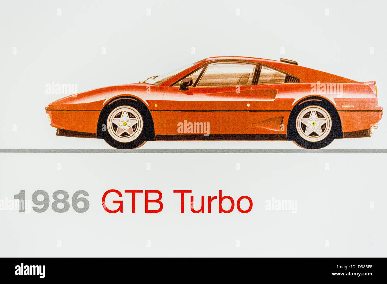 Graphic representation of a 1986 Ferrari GTB Turbo, Ferrari Museum ...