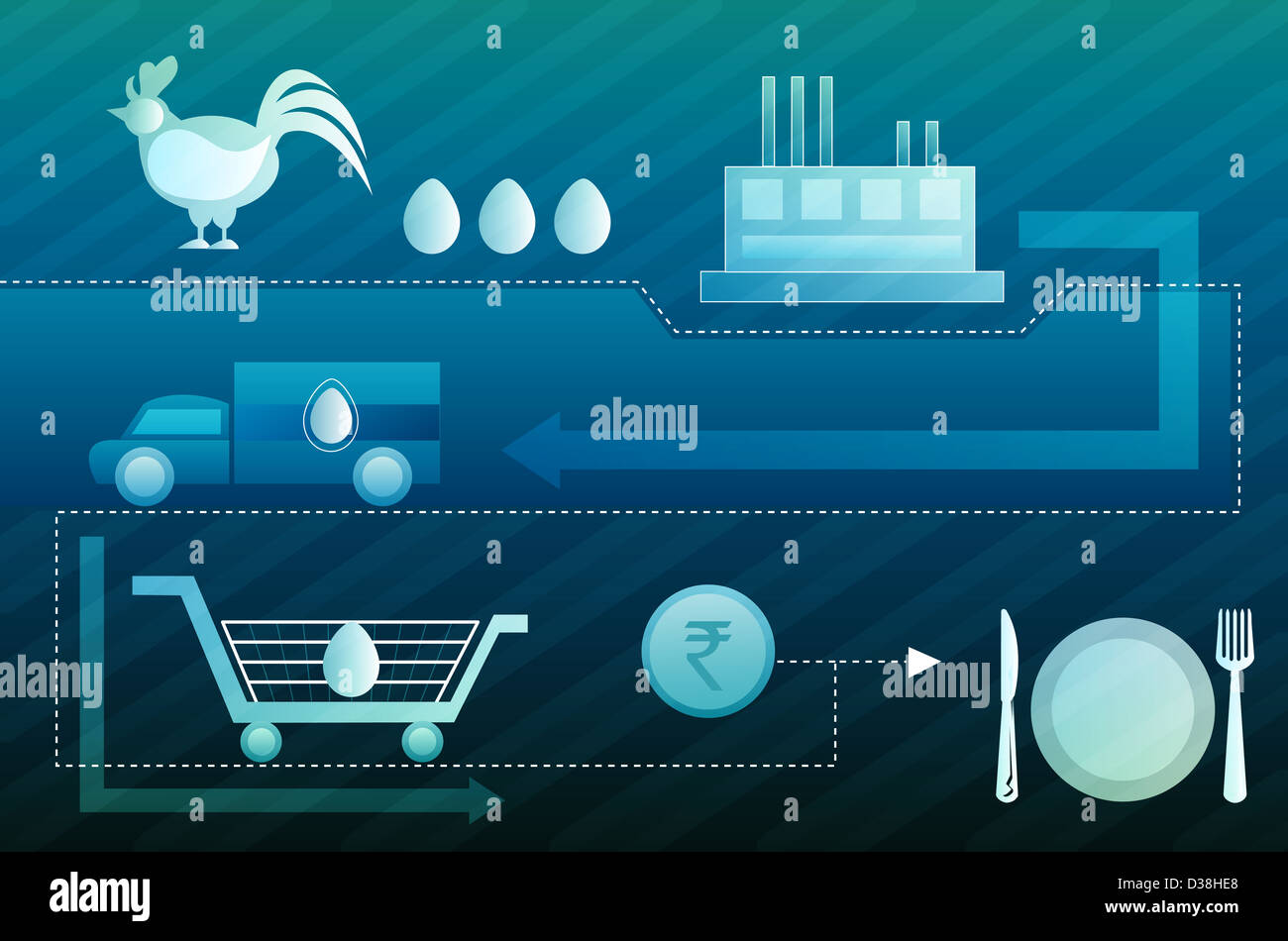 Illustrative representation showing poultry business Stock Photo - Alamy