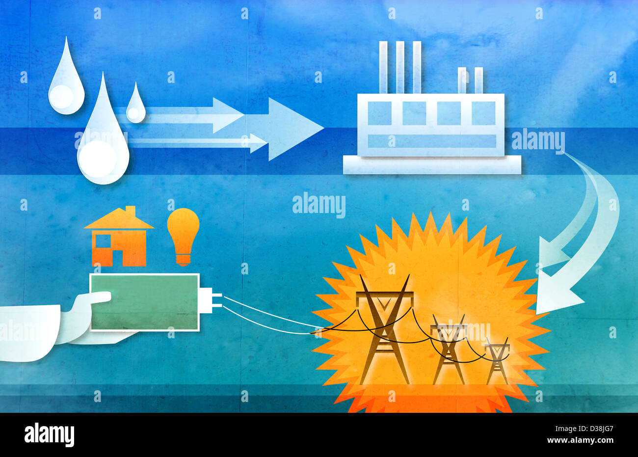 Illustrative representation showing production and distribution of ...