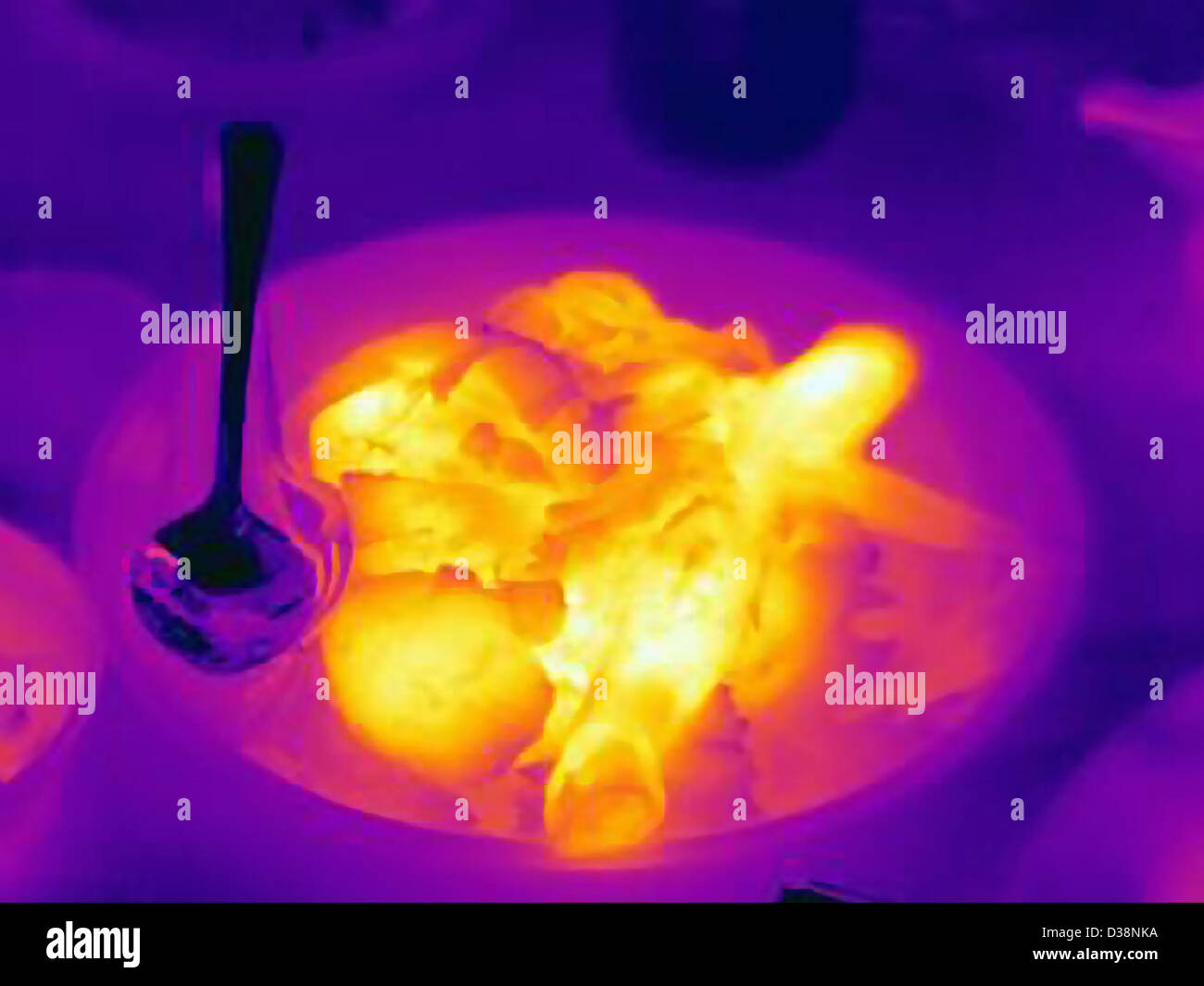 Food measurement hi-res stock photography and images - Alamy