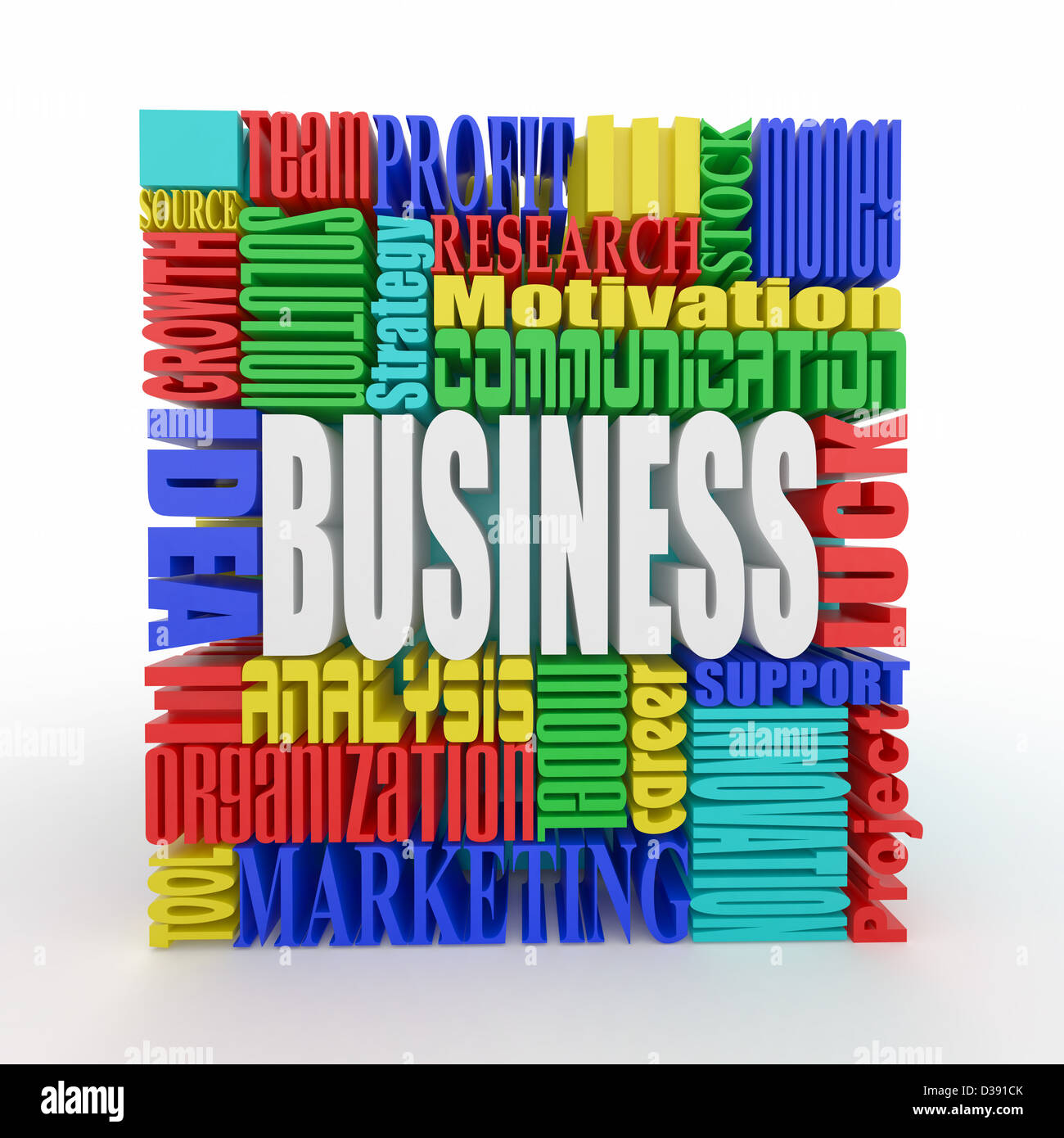 What is a business. The concept of the words on white isolated ...