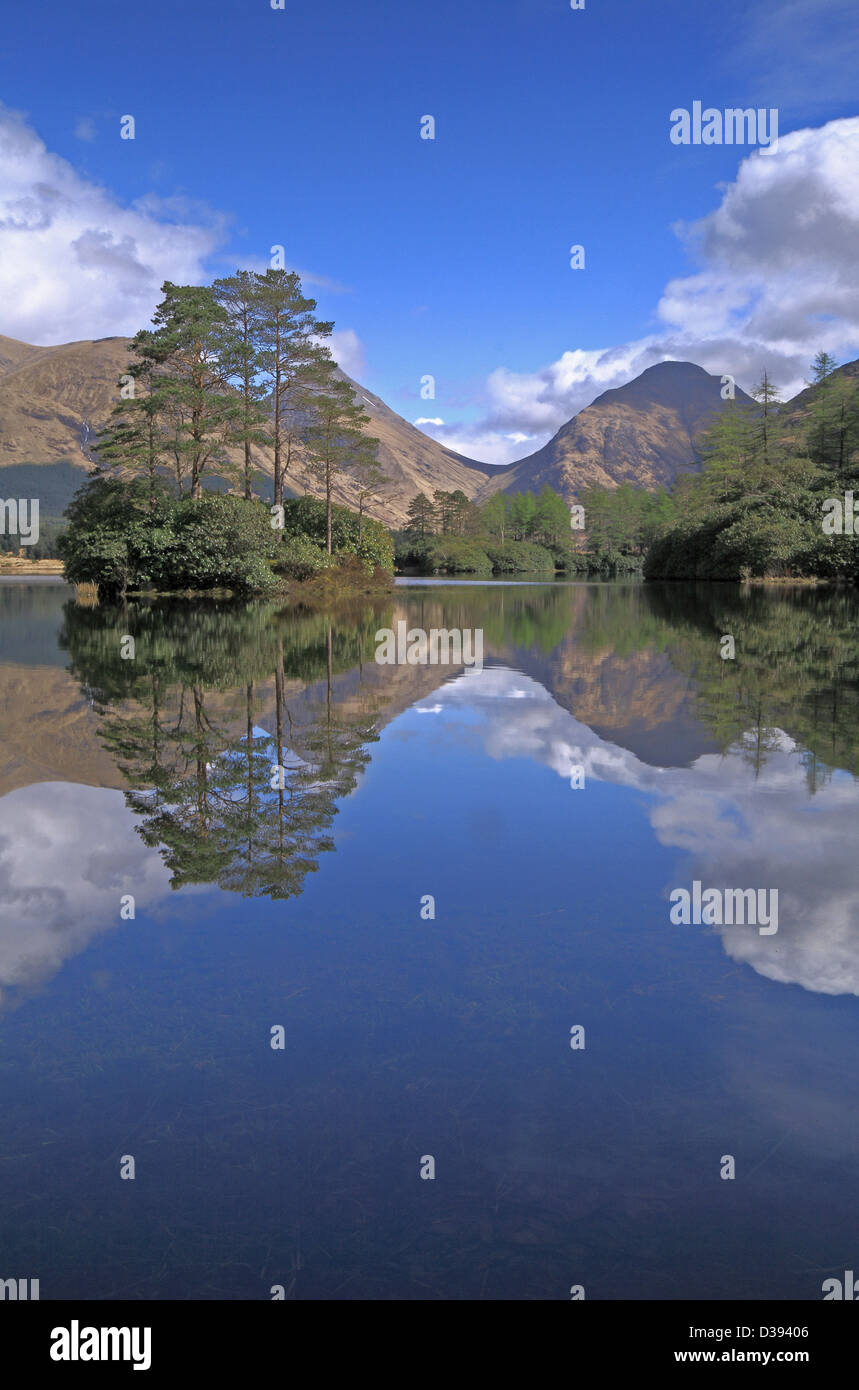 Beautiful lochan urr hi-res stock photography and images - Alamy