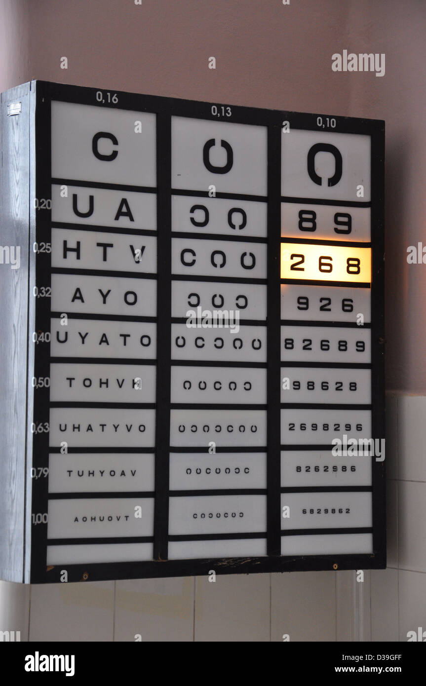 Optotype to determine the refractive defect Stock Photo - Alamy