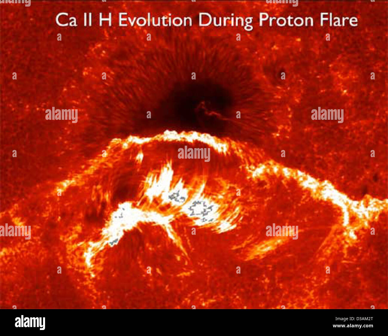 Nasa Solar Flare Information