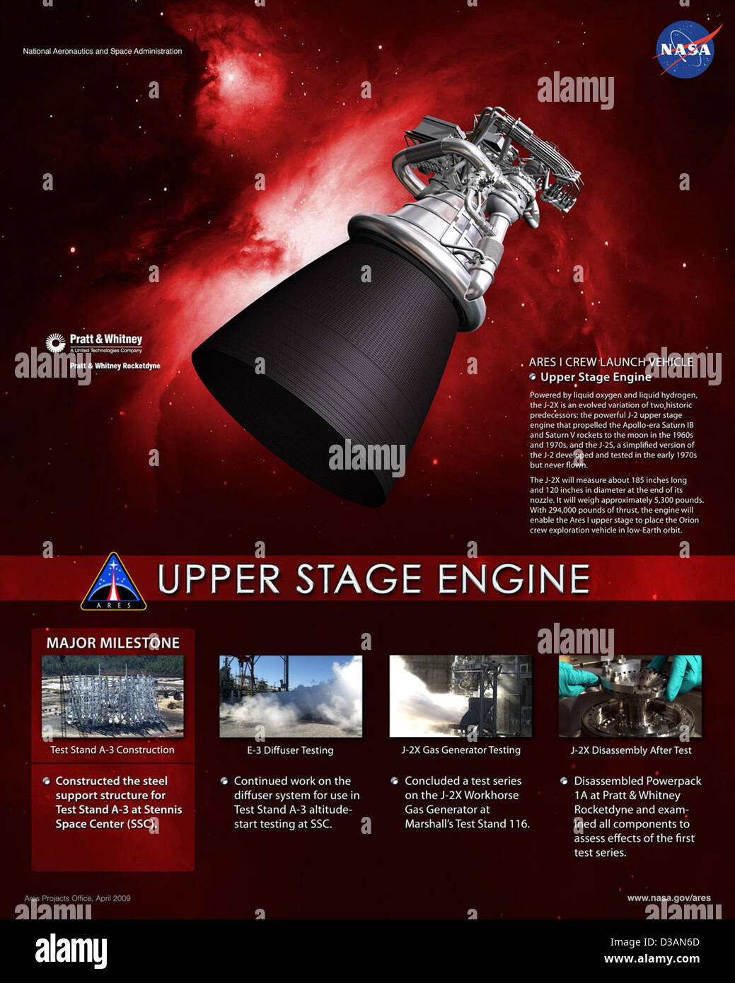 Upper Engine High Resolution Stock Photography and Images - Alamy