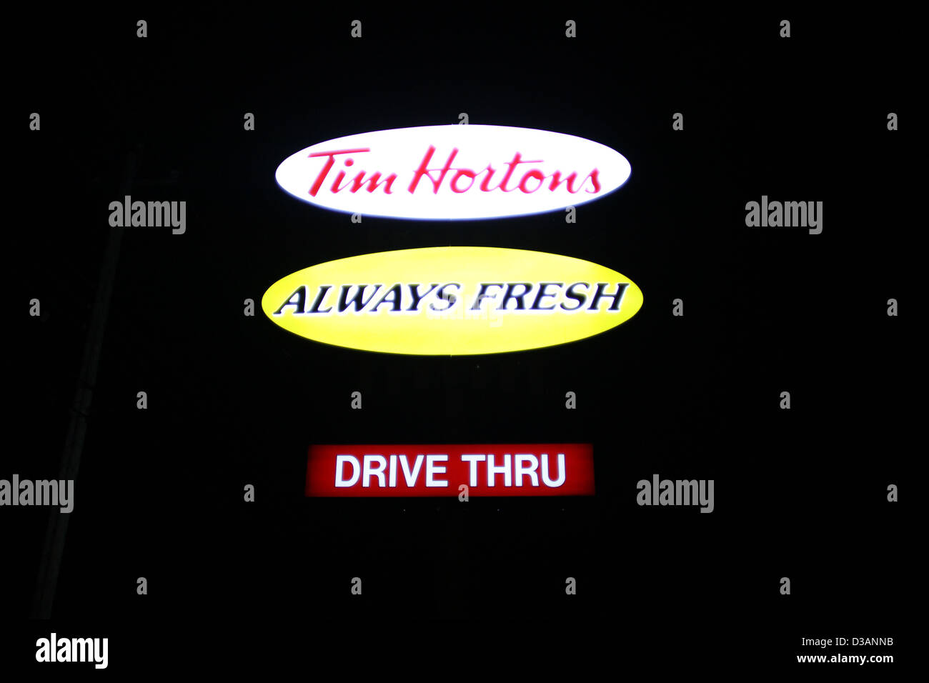 Tim Hortons is Canada's largest fast food service with over 3000 stores ...