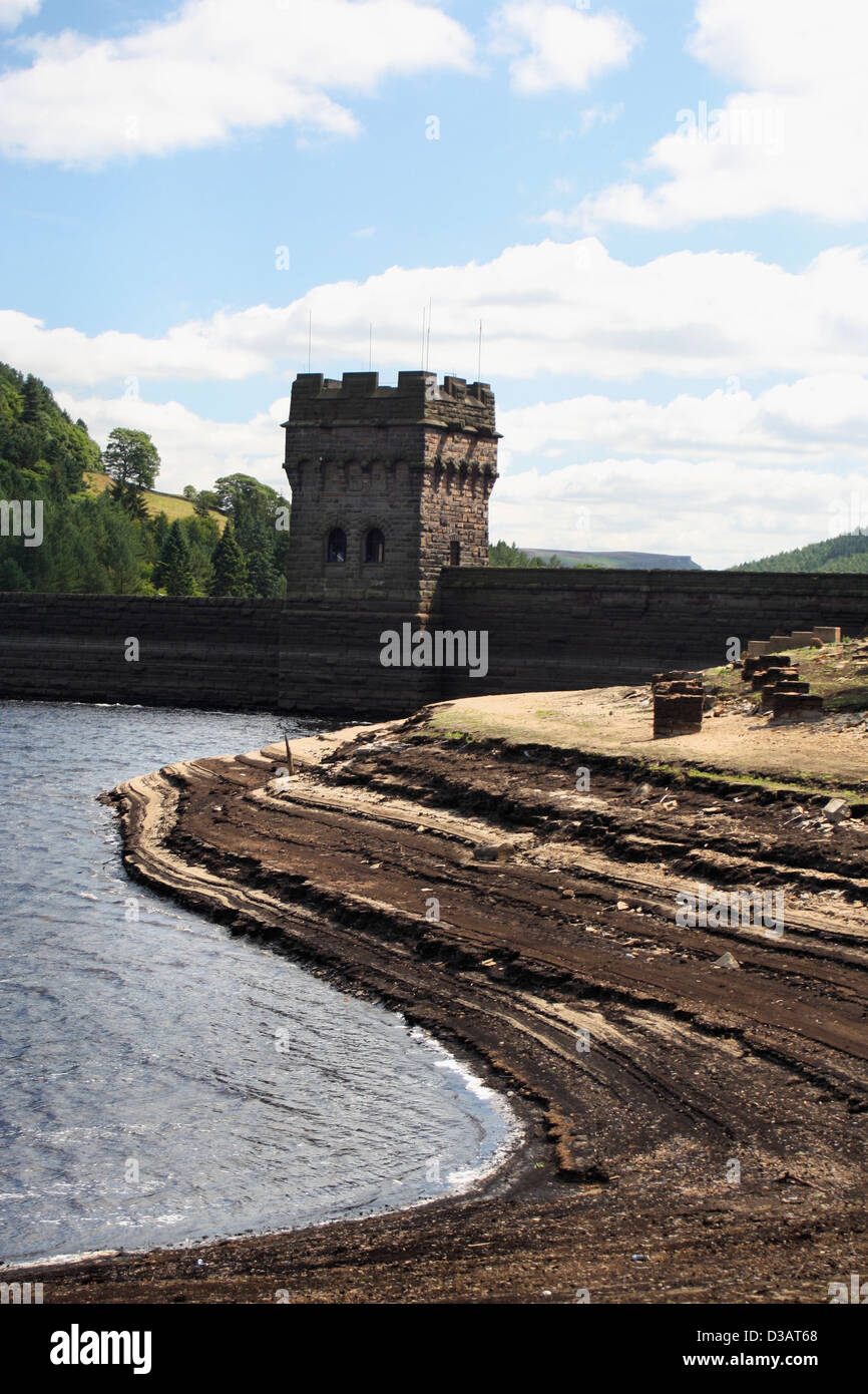 Ladybower reservoir in the upper Derwent valley Derbyshire Stock Photo ...
